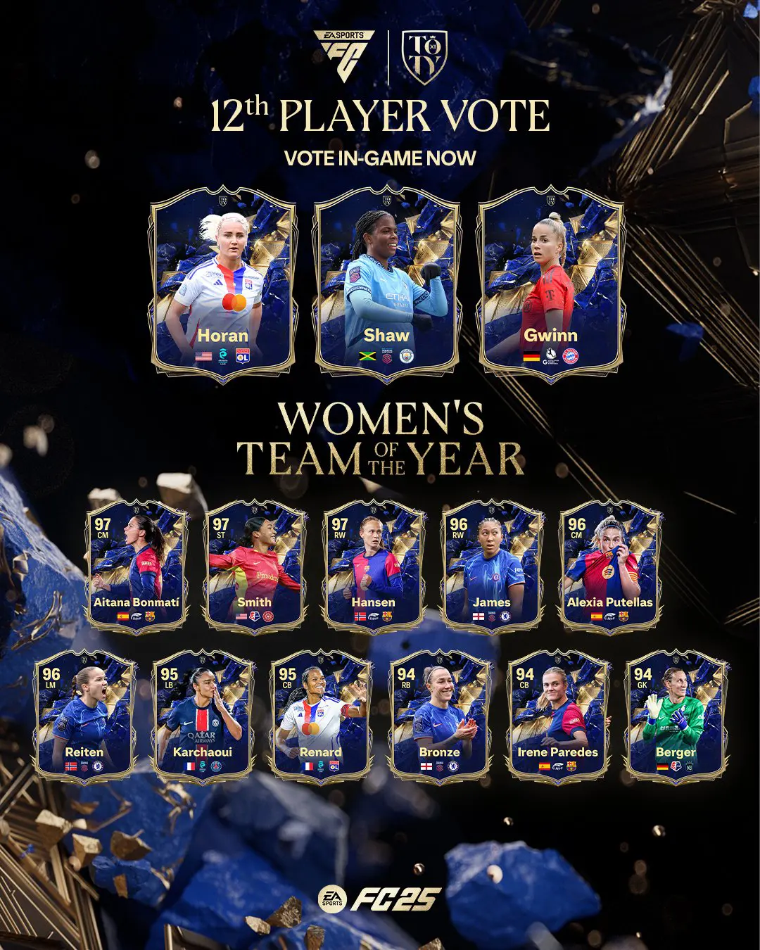 EA FC 25 How to Vote 12th TOTY Men And Women - Wirtz, Cristiano Ronaldo And Frimpong Nominees ...