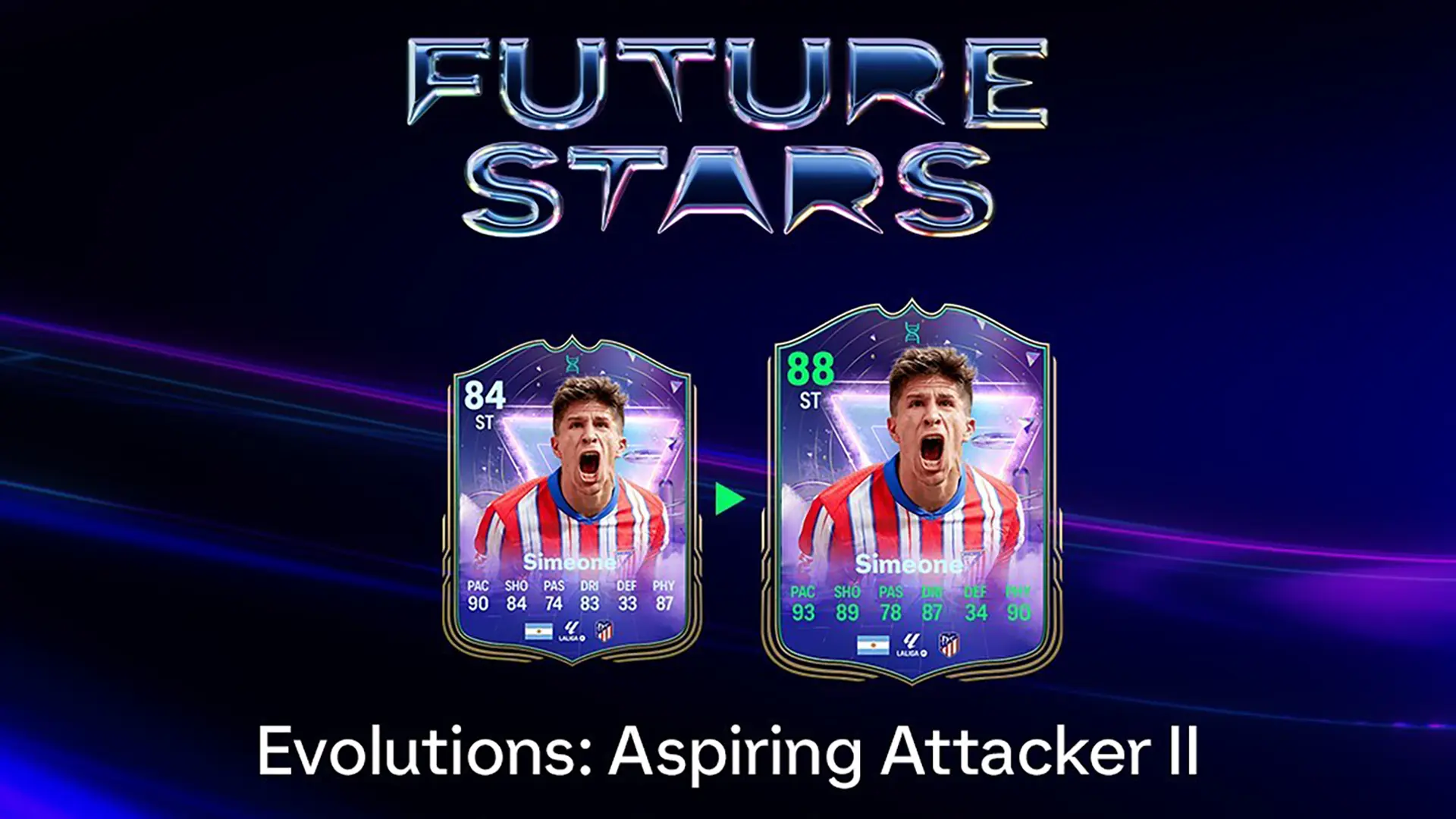 EA FC 25 Aspiring Attacker 2 Evo Best Players And Evolution Objectives ...