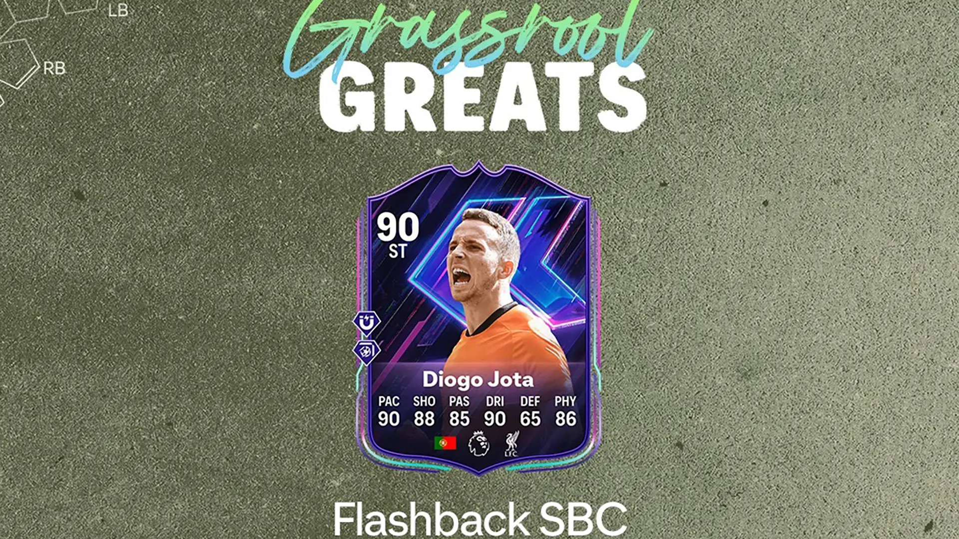 EA FC 25 Diogo Jota Flashback SBC Review And Solutions - FifaUltimateTeam.it - UK