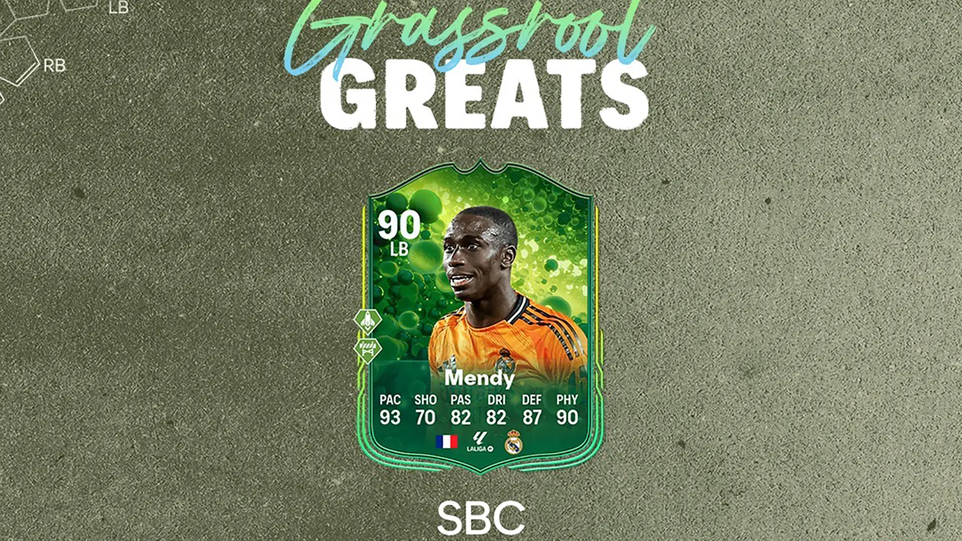 EA FC 25 Ferland Mendy Grassroots Greats SBC Review And Solutions ...