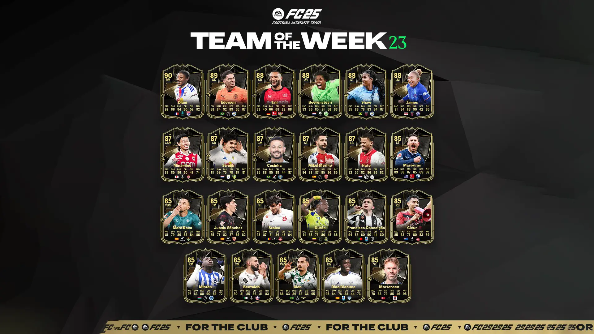EA FC 25 TOTW 23 All Leaks And Official Release On 19 February - FifaUltimateTeam.it - UK