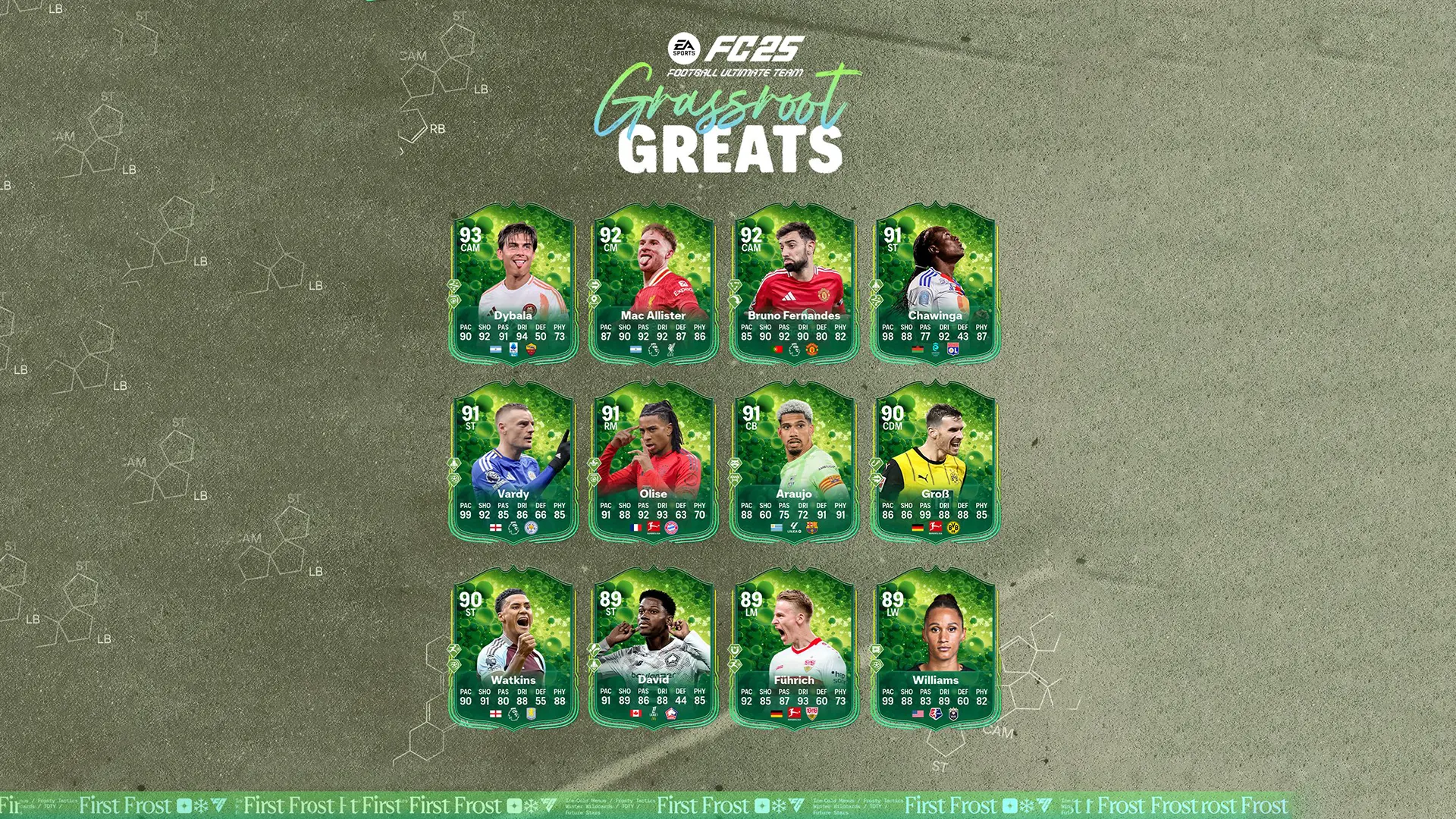 EA FC 25 Grassroots Greats Team 1: Maradona And Beckenbauer Leaked So Far - FifaUltimateTeam.it - UK