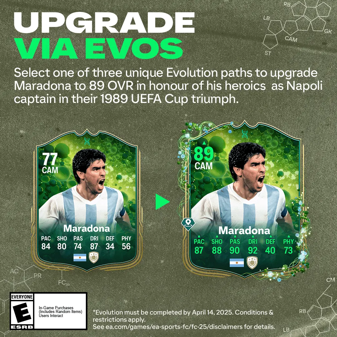 EA FC 25 How To Get Maradona Grassroot Greats Icon For Free And How To Unlock His Evolution ...