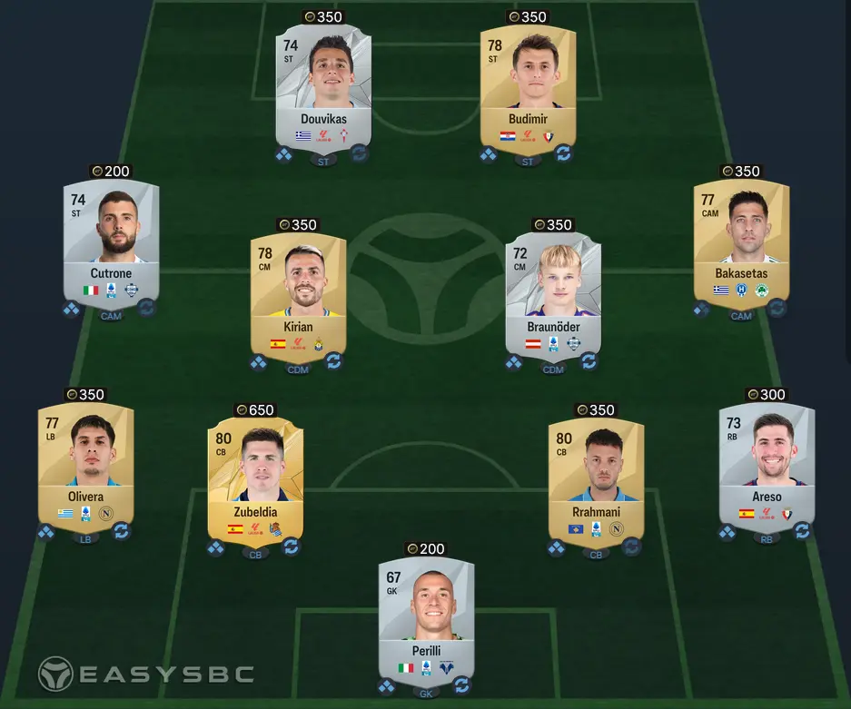 EA FC 25 Future Stars Challenge 4 SBC Cheapest Solution - FifaUltimateTeam.it - UK