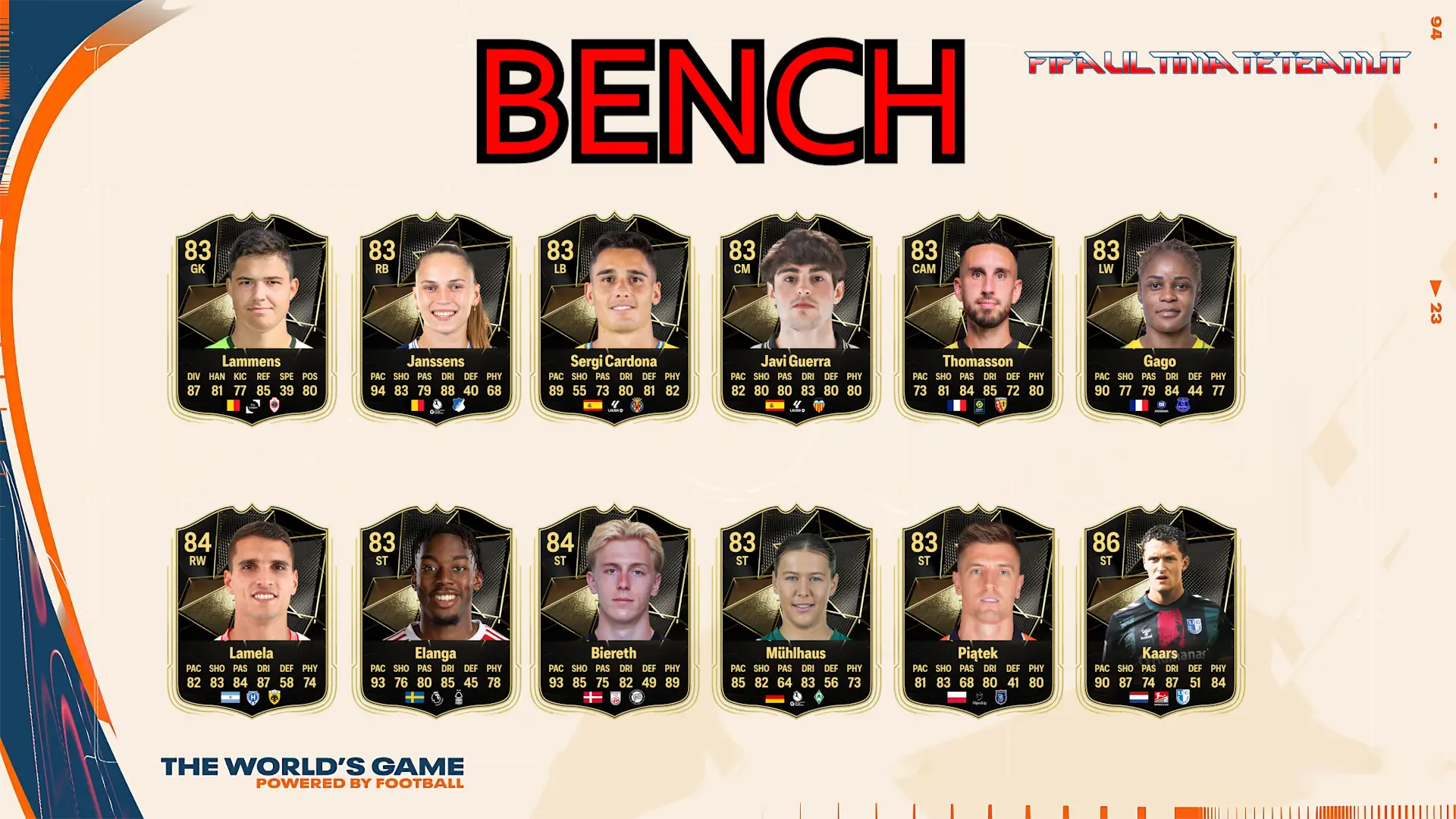 EA FC 25 TOTW 21 Predictions Featuring Contenders Twenty-First Team Of ...