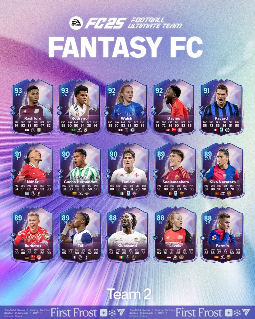 EA FC 25 Fantasy Team 2 All Heroes Leaked So Far - FifaUltimateTeam.it - UK