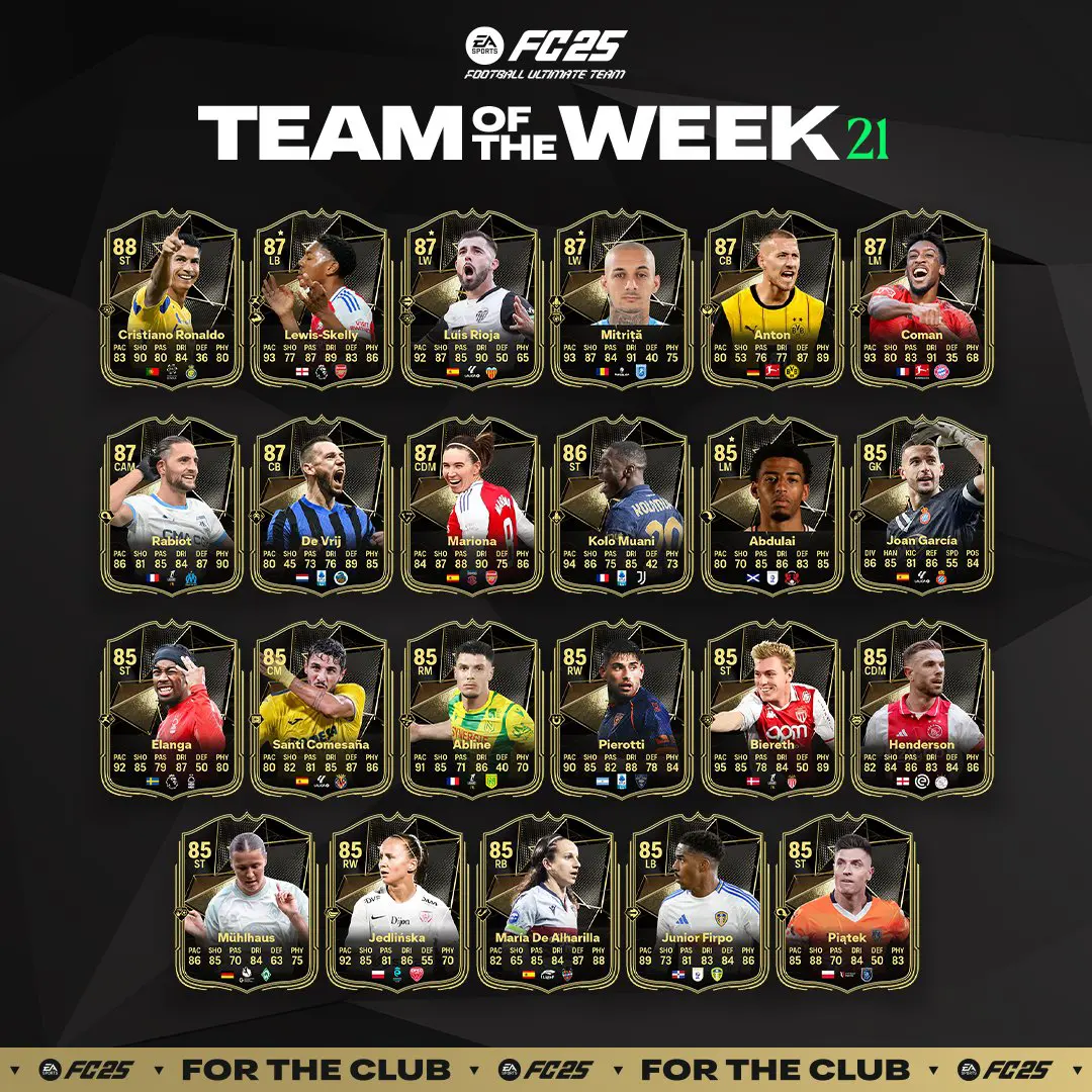 EA FC 25 TOTW 21 All Leaks And Official Release Now With 2 PlayStyles+ ...