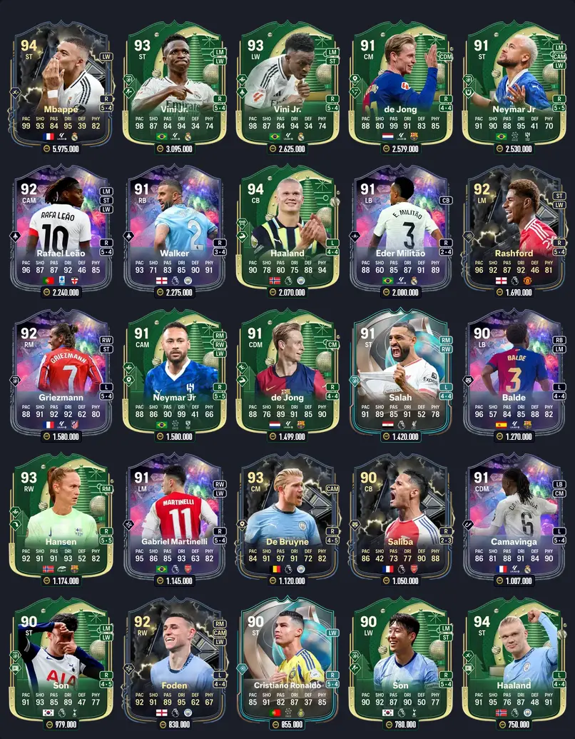 EA FC 25 88+ Campaign Mix Player Pick SBC Best Rewards And Solutions - FifaUltimateTeam.it - UK