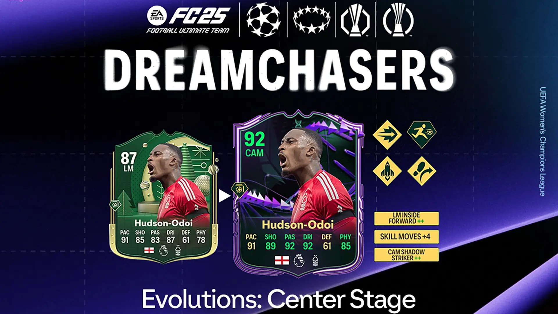 EA FC 25 Center Stage Evo Best Players And Evolution Objectives - FifaUltimateTeam.it - UK