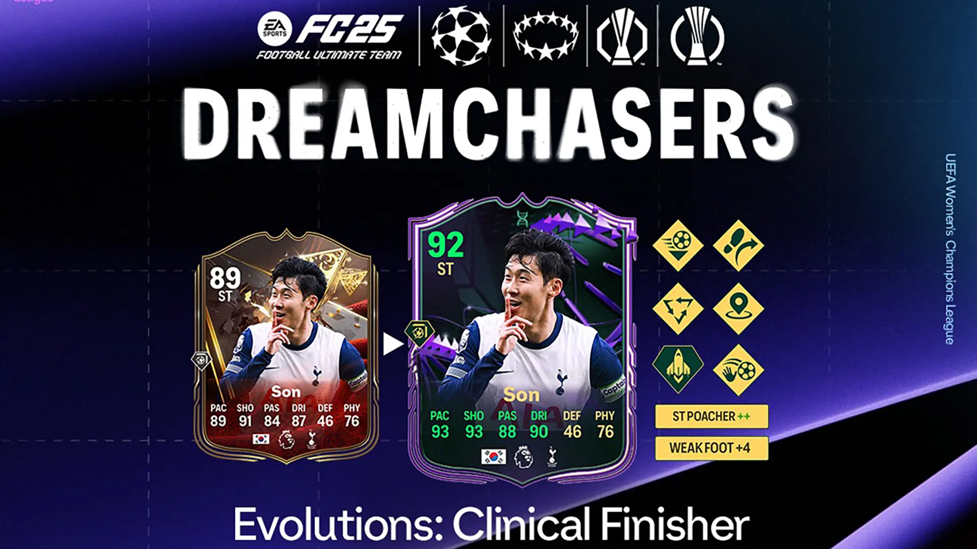 EA FC 25 Clinical Finisher Evo Best Players And Evolution Objectives ...