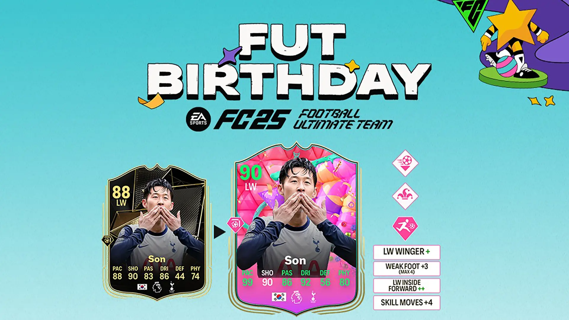 EA FC 25 Flash Step Evo Best Players And Evolution Objectives - FifaUltimateTeam.it - UK