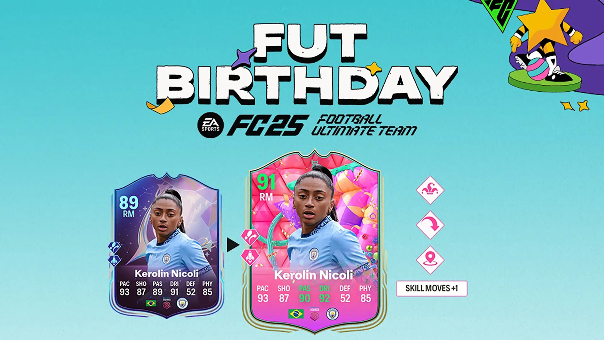 EA FC 25 Birthday Finale Evo Best Players And Evolution Objectives - FifaUltimateTeam.it - UK