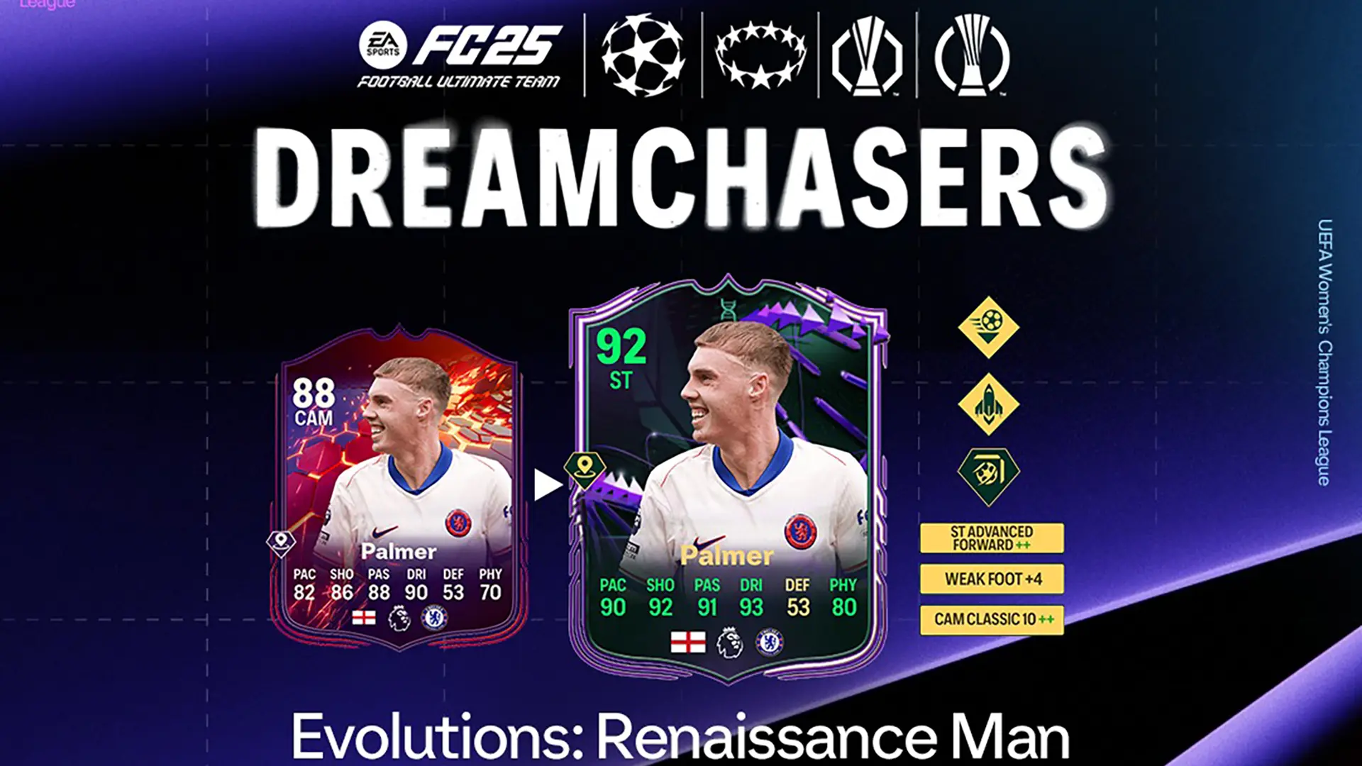 EA FC 25 Renaissance Man Evo Best Players And Evolution Objectives - FifaUltimateTeam.it - UK