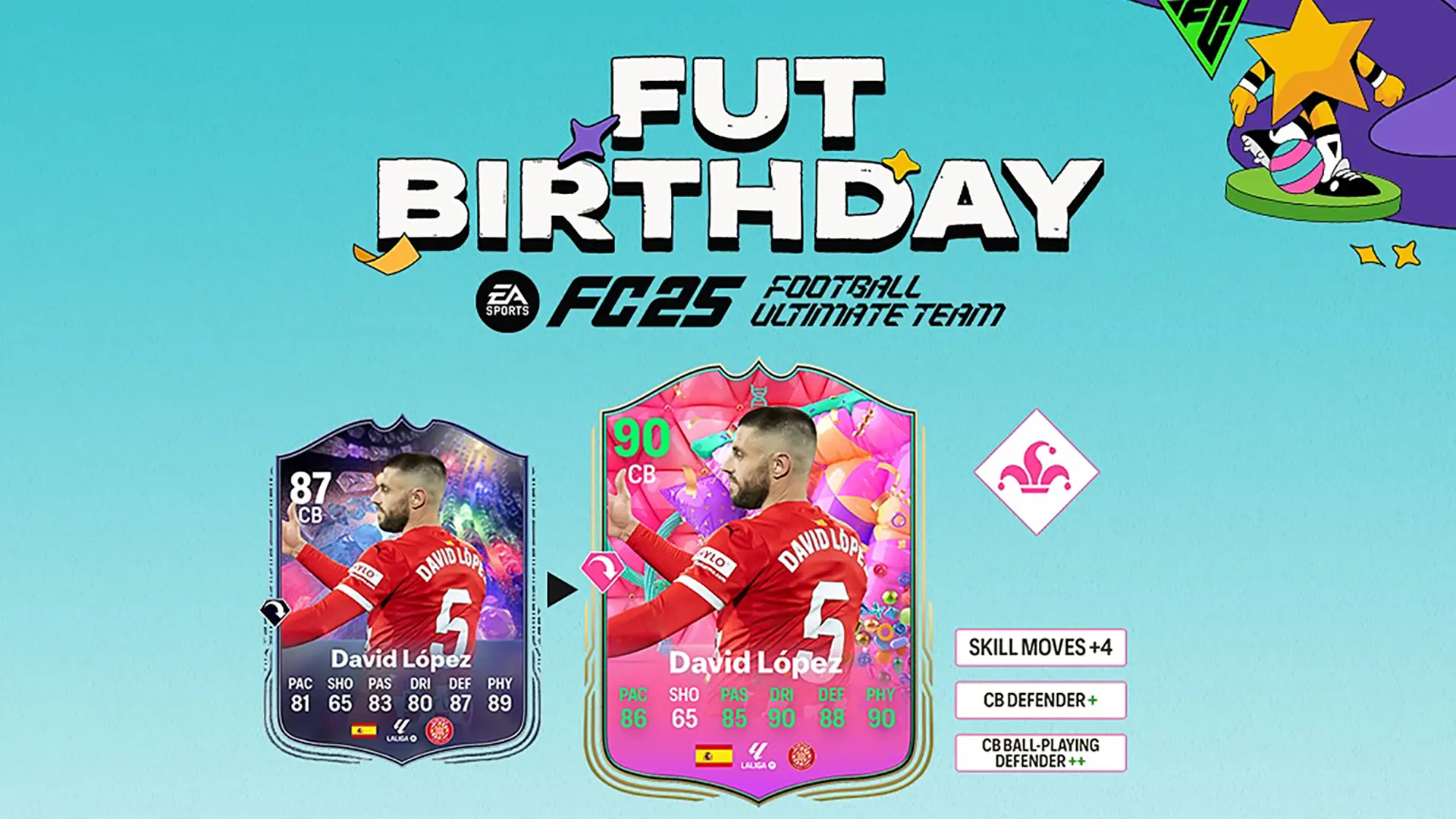 EA FC 25 Skillful CB Evo Best Players And Evolution Objectives - FifaUltimateTeam.it - UK