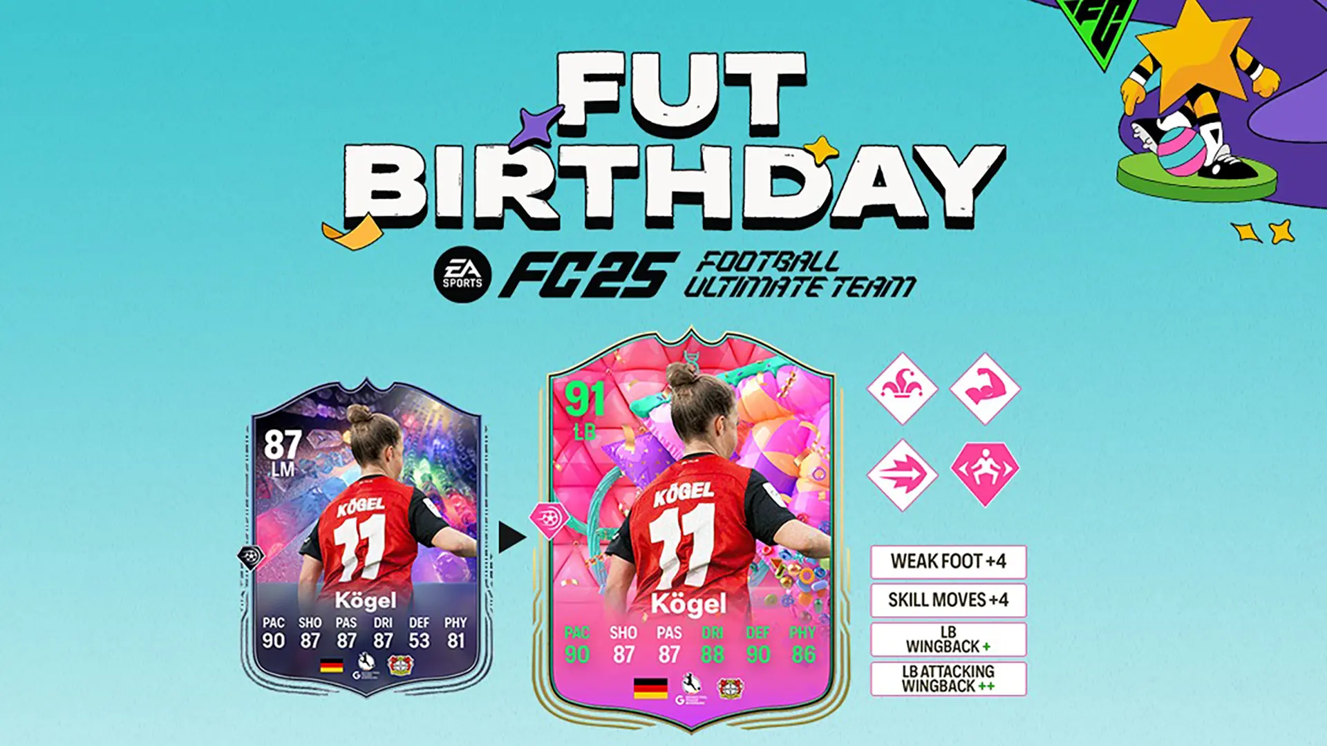 EA FC 25 Star's Harvest Evo Best Players And Evolution Objectives - FifaUltimateTeam.it - UK