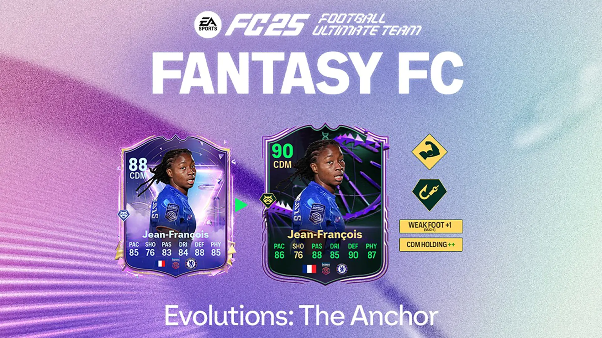 EA FC 25 The Anchor Evo Best Players And Evolution Objectives - FifaUltimateTeam.it - UK