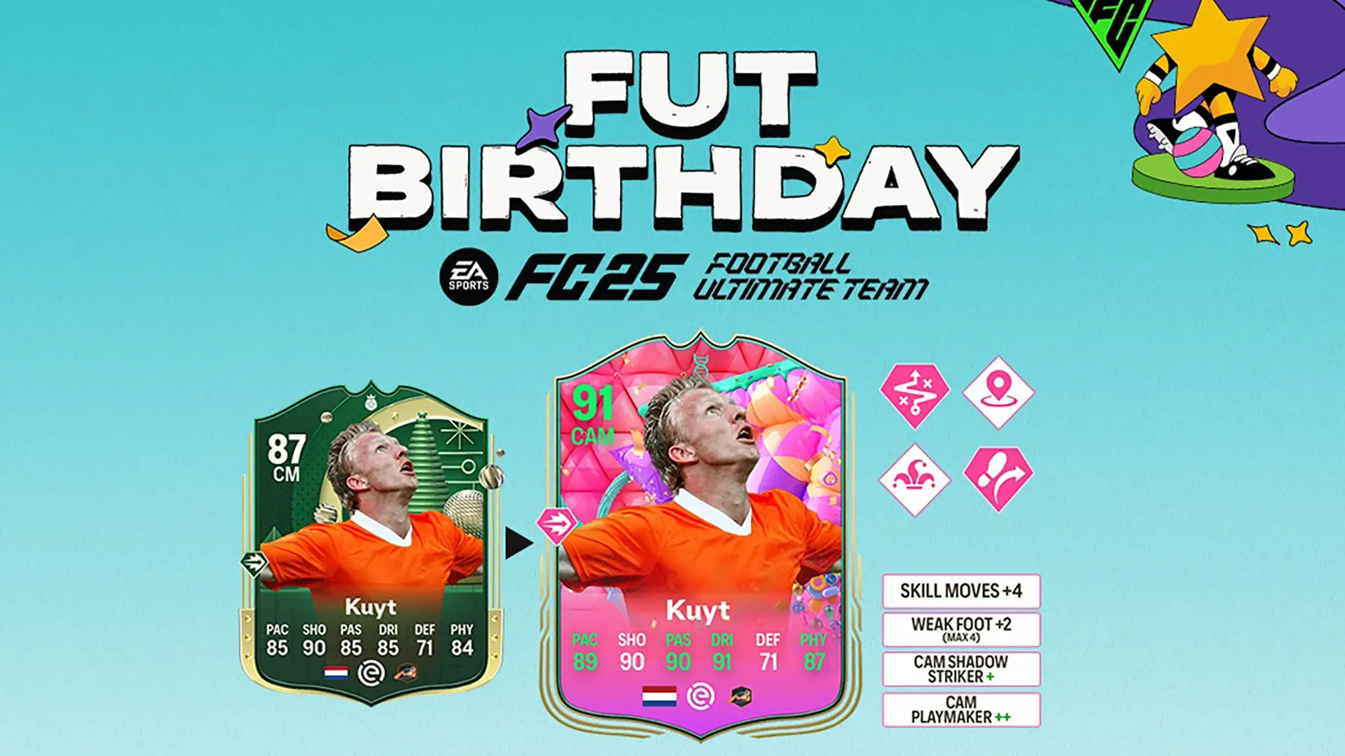 EA FC 25 The Dab Legend Evo Best Players And Evolution Objectives - FifaUltimateTeam.it - UK