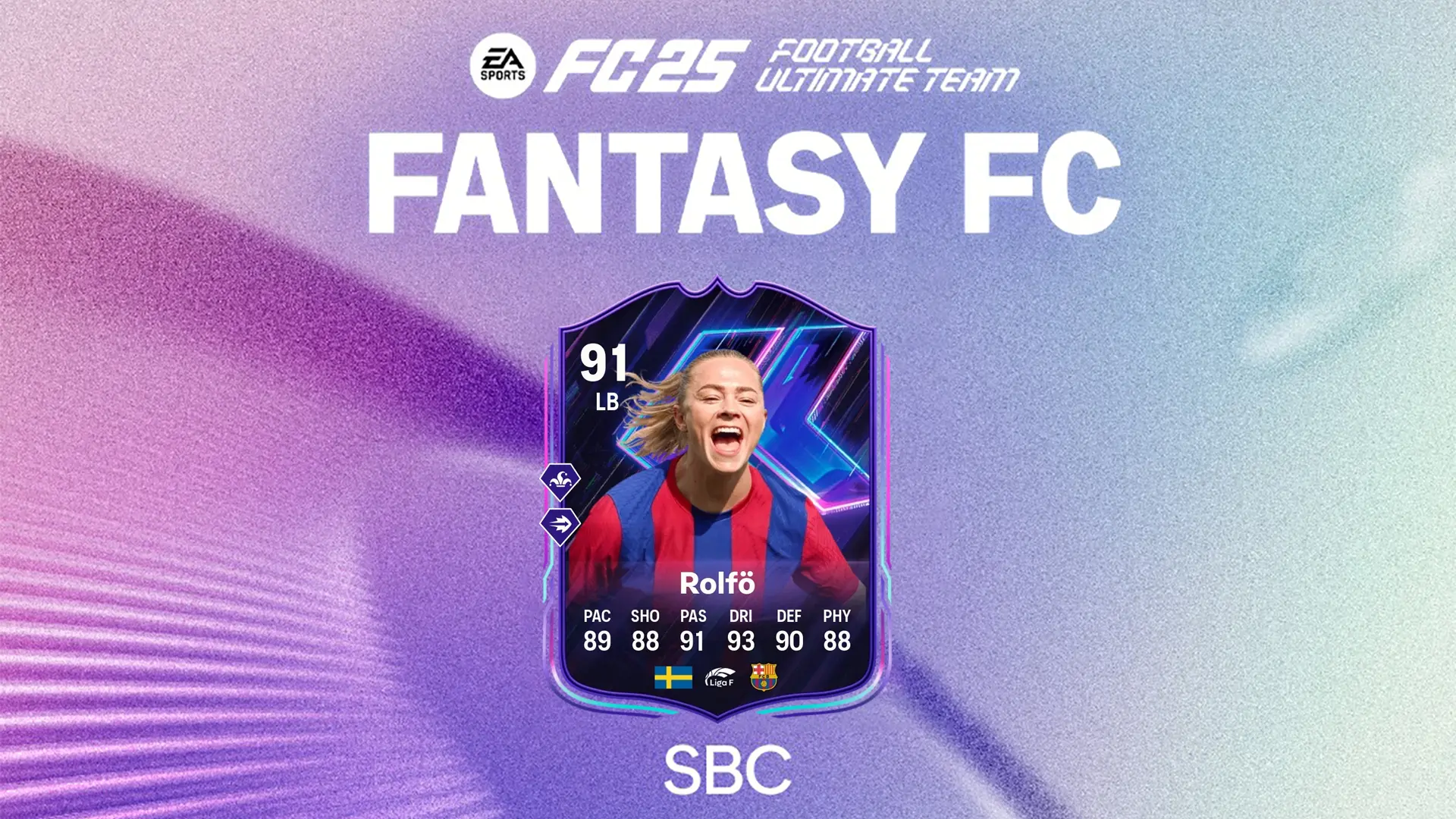 EA FC 25 Rolfo Flashback SBC Review And Solutions - FifaUltimateTeam.it ...