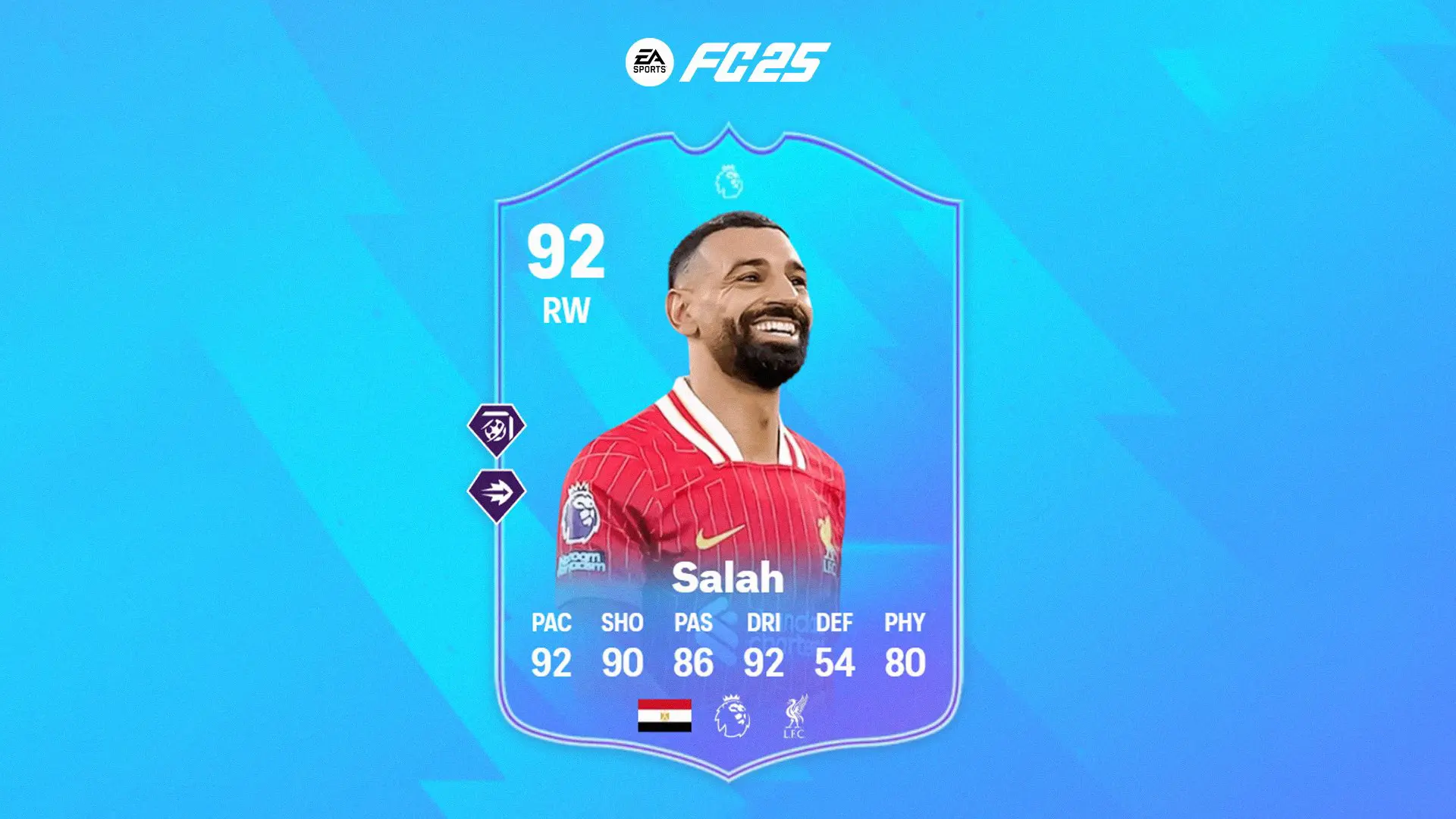 EA FC 25 Salah POTM SBC February Review And Solutions ...