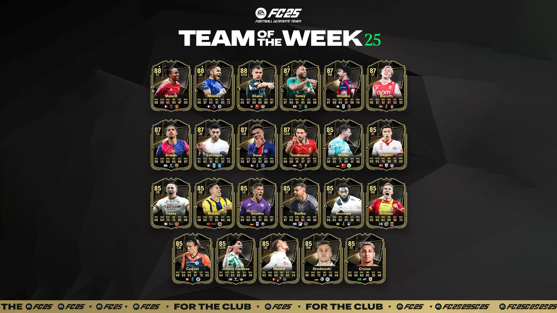 EA FC 25 TOTW 25 All Leaks And Official Release On 5 March ...