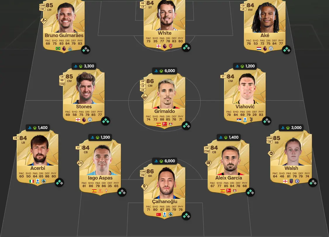 EA FC 25 Adeyemi FUT Birthday SBC - First Player With Low Driven Shot ...