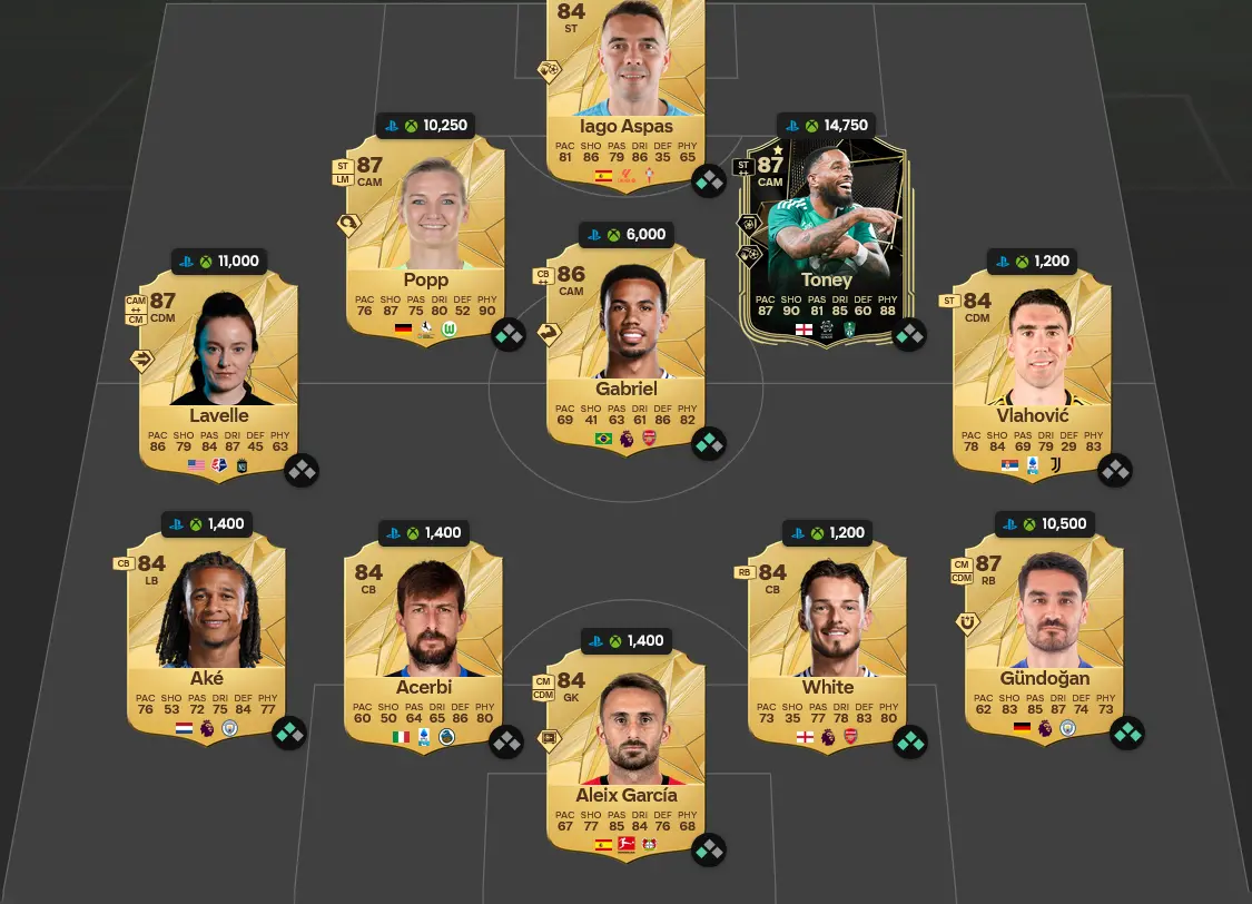 EA FC 25 Adeyemi FUT Birthday SBC - First Player With Low Driven Shot ...