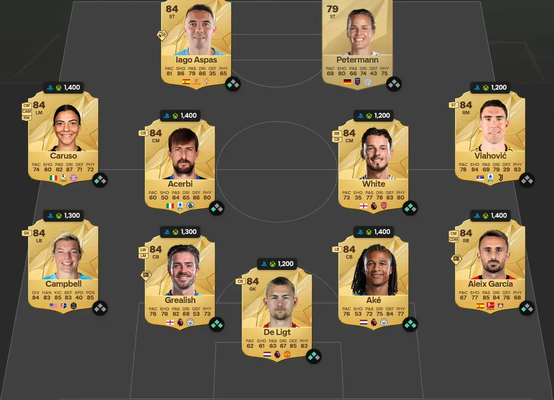 EA FC 25 Adeyemi FUT Birthday SBC - First Player With Low Driven Shot ...