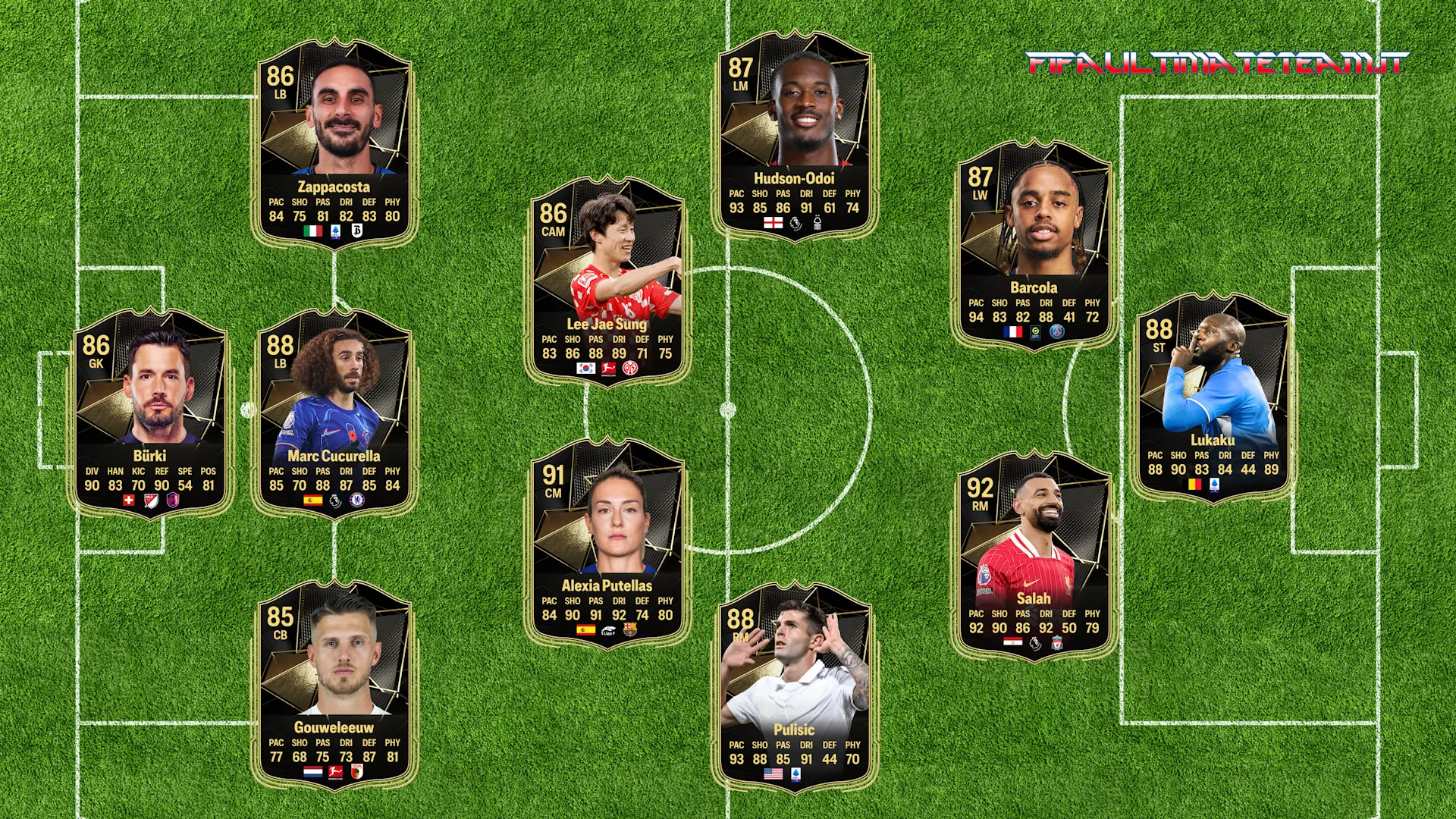 EA FC 25 TOTW 26 Predictions Featuring Contenders Twenty-Sixth Team Of ...