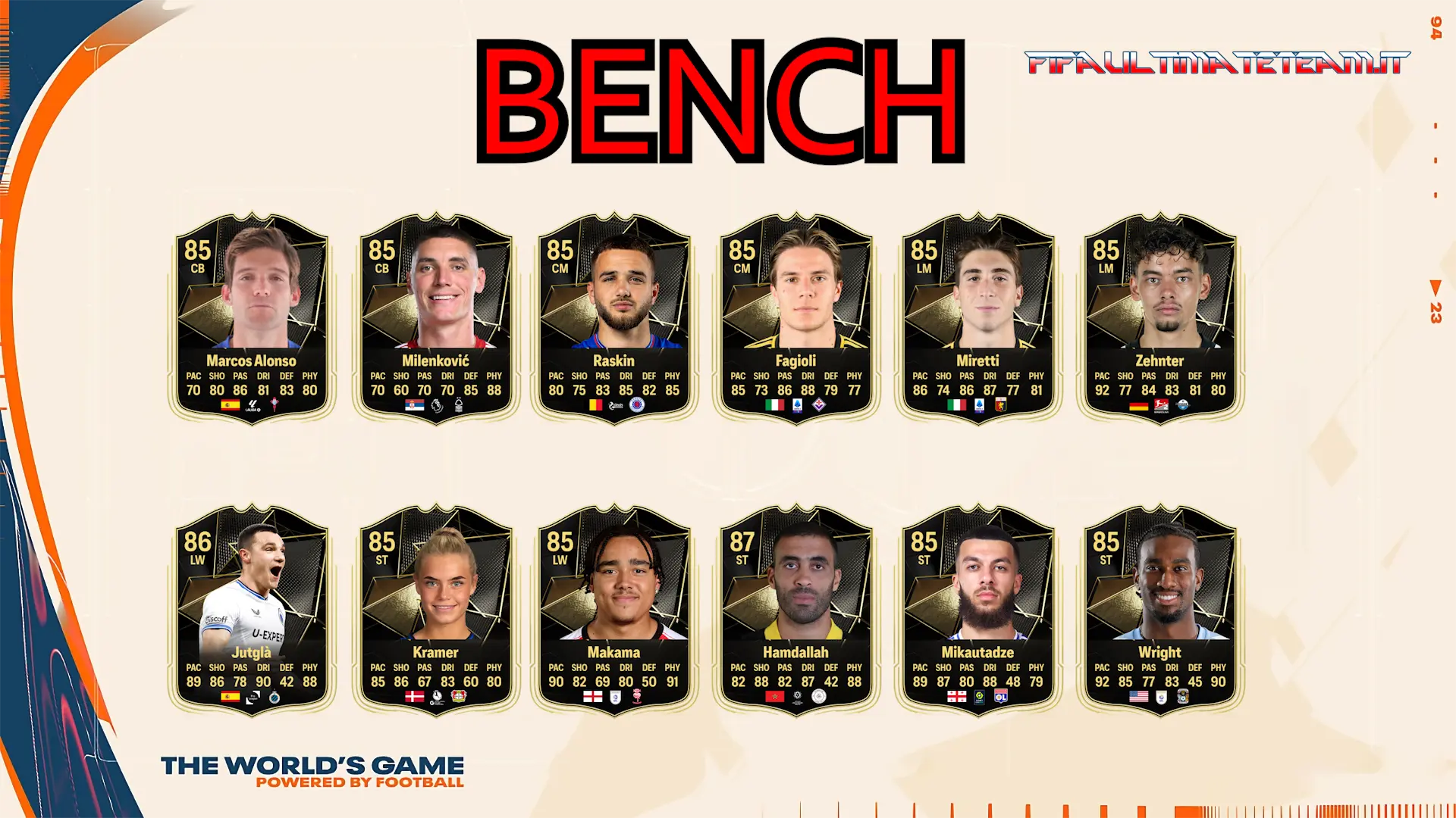 EA FC 25 TOTW 27 Predictions Featuring Contenders Twenty-Seventh Team ...