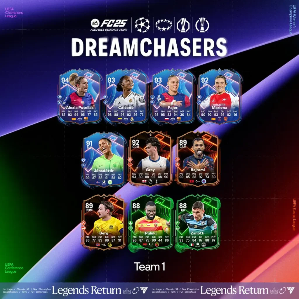 EA FC 25 UEFA Dreamchasers Team 1 All Icons And Heroes Leaked So Far - FifaUltimateTeam.it - UK