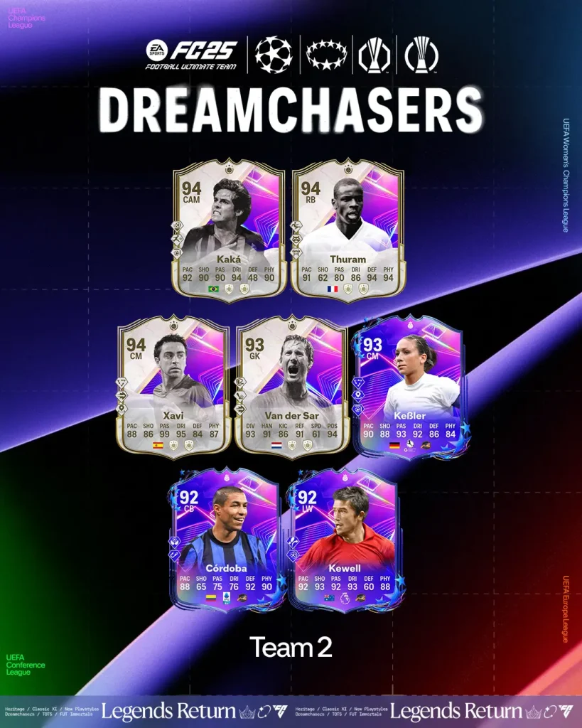 EA FC 25 UEFA Dreamchasers Team 2 All Icons And Heroes Leaked So Far - FifaUltimateTeam.it - UK
