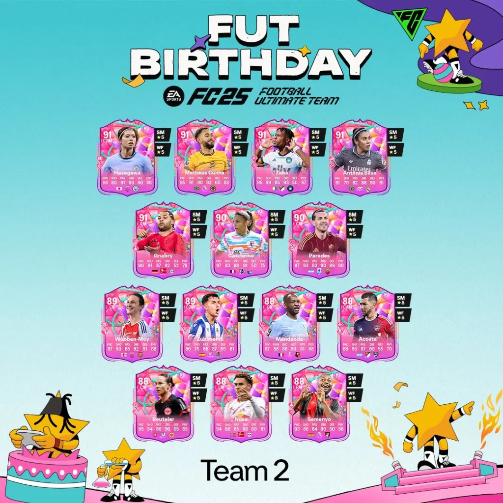EA FC 25 FUT Birthday Team 2 All Icons And Heroes Leaked So Far ...