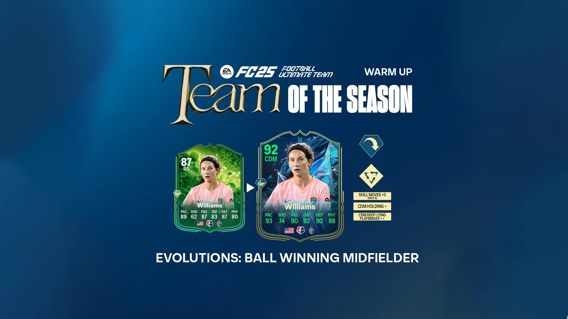 EA FC 25 Ball Winning Midfielder Evo Best Players And Evolution ...
