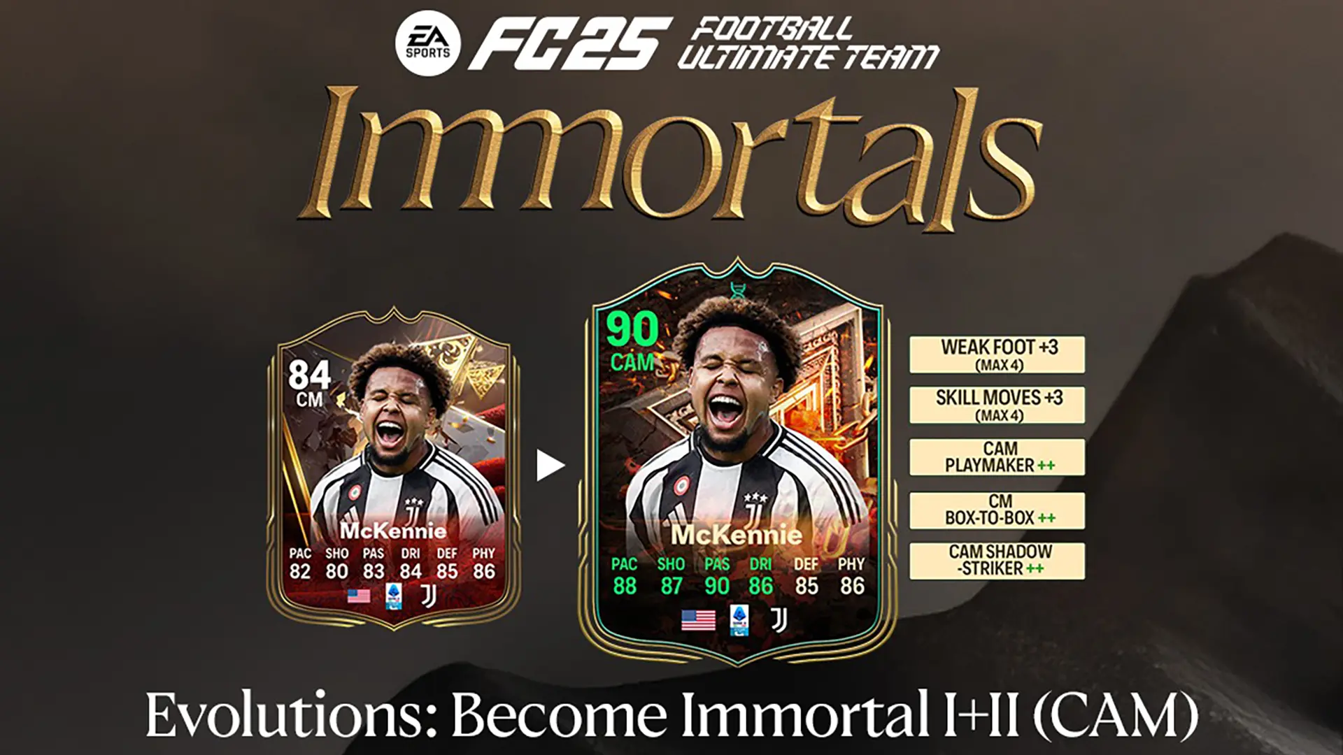 EA FC 25 Become Immortal 1 Evo Best Players And Evolution Objectives ...