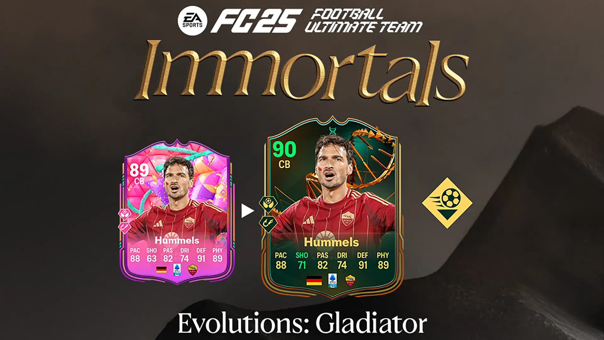 EA FC 25 Gladiator Evo Best Players And Evolution Objectives - FifaUltimateTeam.it - UK