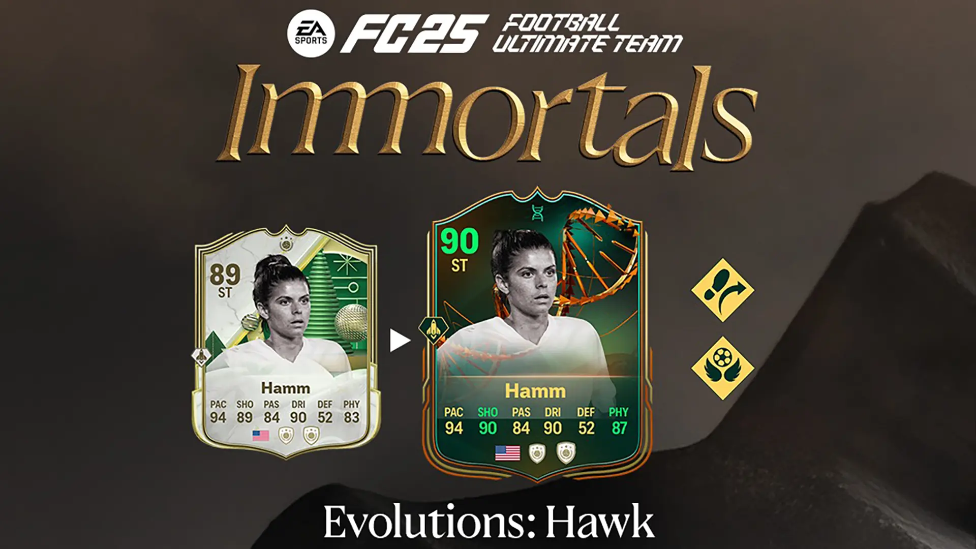 EA FC 25 Hawk Evo Best Players And Evolution Objectives - FifaUltimateTeam.it - UK