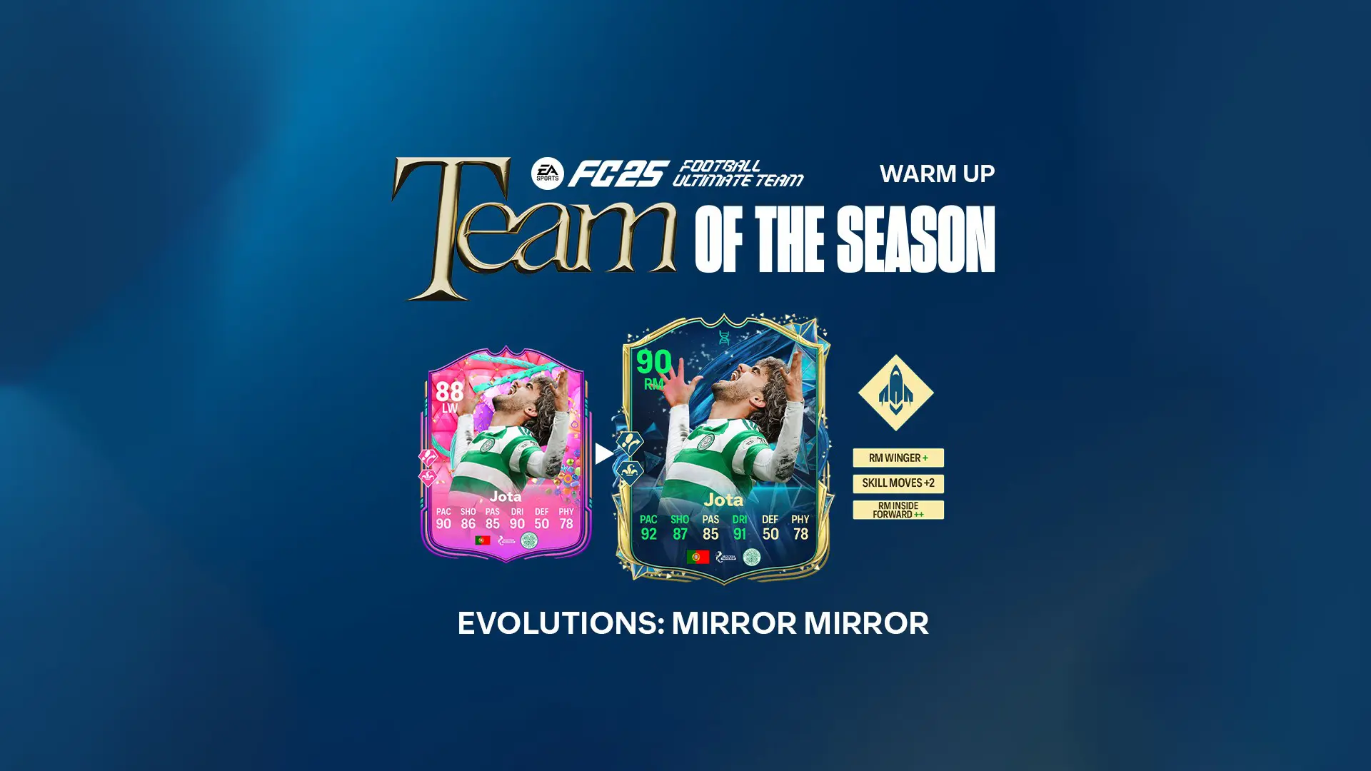 EA FC 25 Mirror Mirror Evo Best Players And Evolution Objectives ...