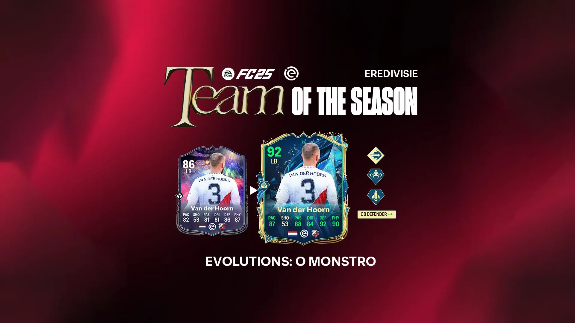 EA FC 25 O Monstro Evo Best Players And Evolution Objectives - FifaUltimateTeam.it - UK