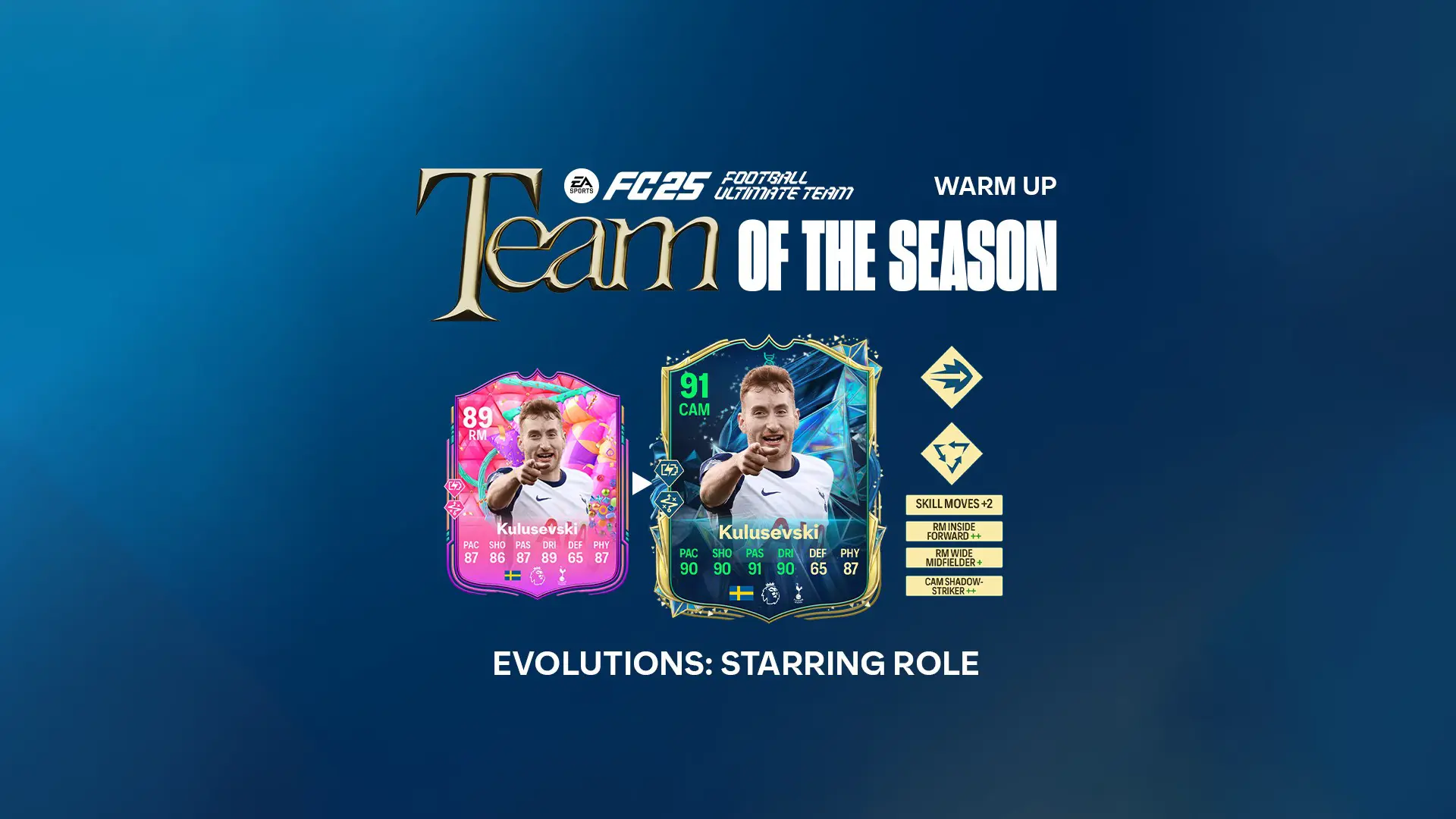 EA FC 25 Starring Role Evo Best Players And Evolution Objectives - FifaUltimateTeam.it - UK