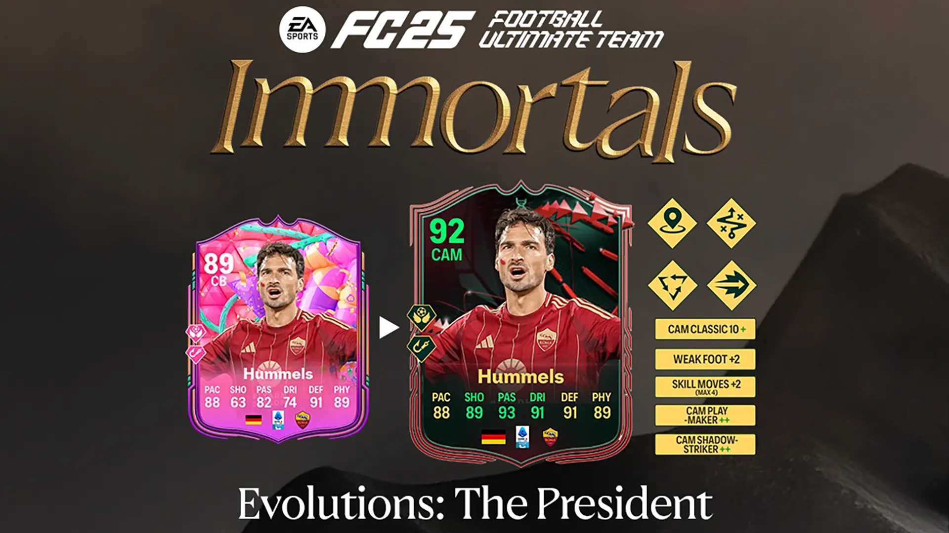 EA FC 25 The President Evo Best Players And Evolution Objectives - FifaUltimateTeam.it - UK