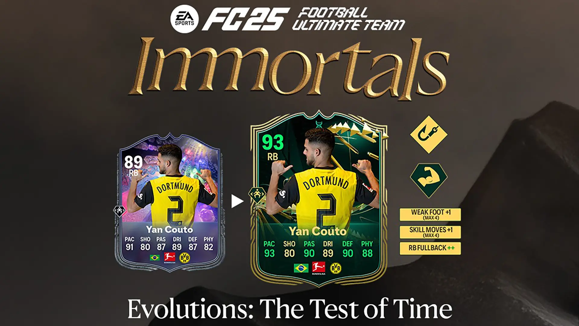 EA FC 25 The Test Of Time Evo Best Players And Training Camp Evolution ...