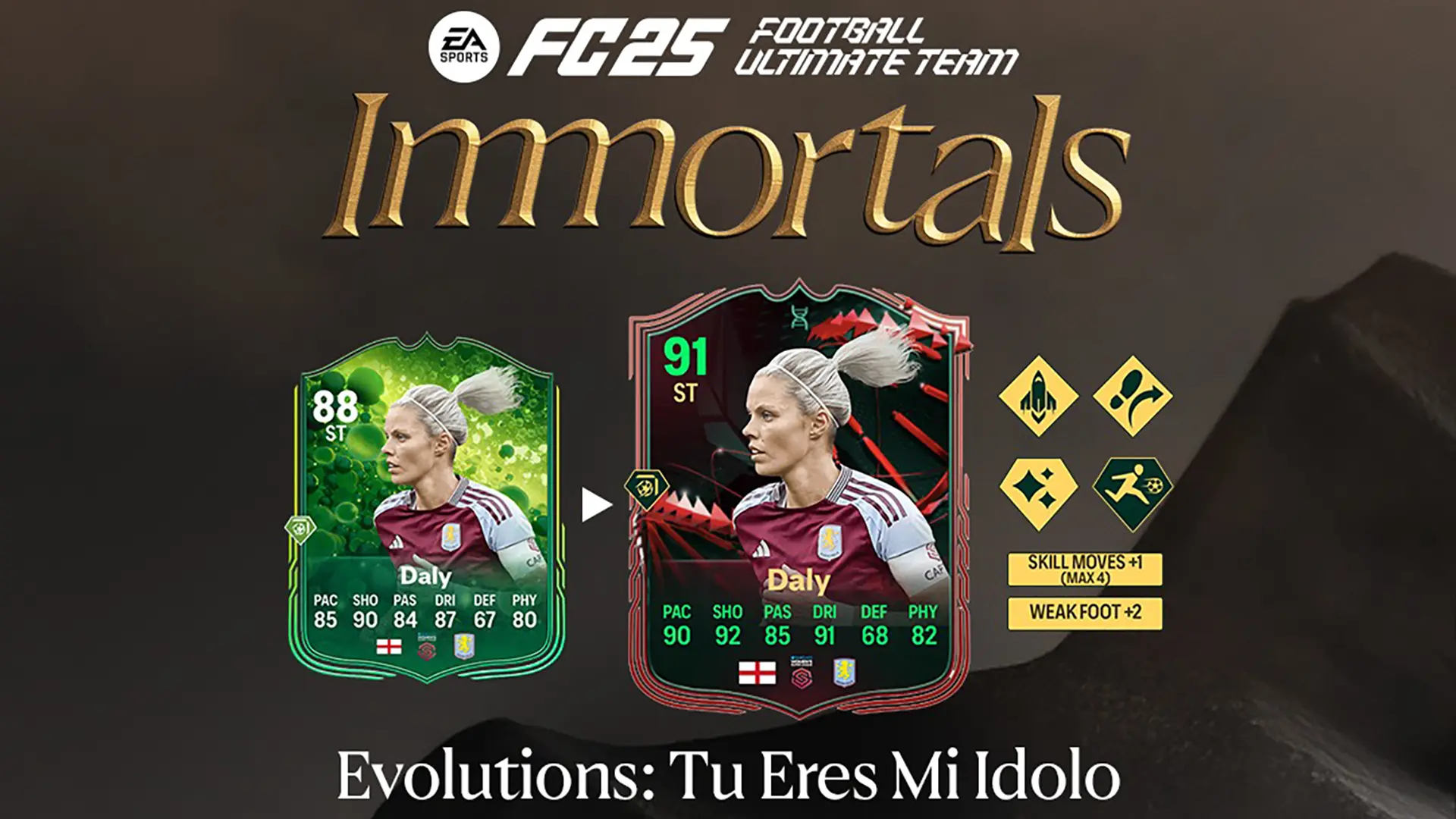 EA FC 25 Tú Eres Mi Ídolo Evo Best Players And Evolution Objectives - FifaUltimateTeam.it - UK