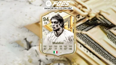 EA FC 25 King of Egypt Evo Best Players And Evolution Objectives ...