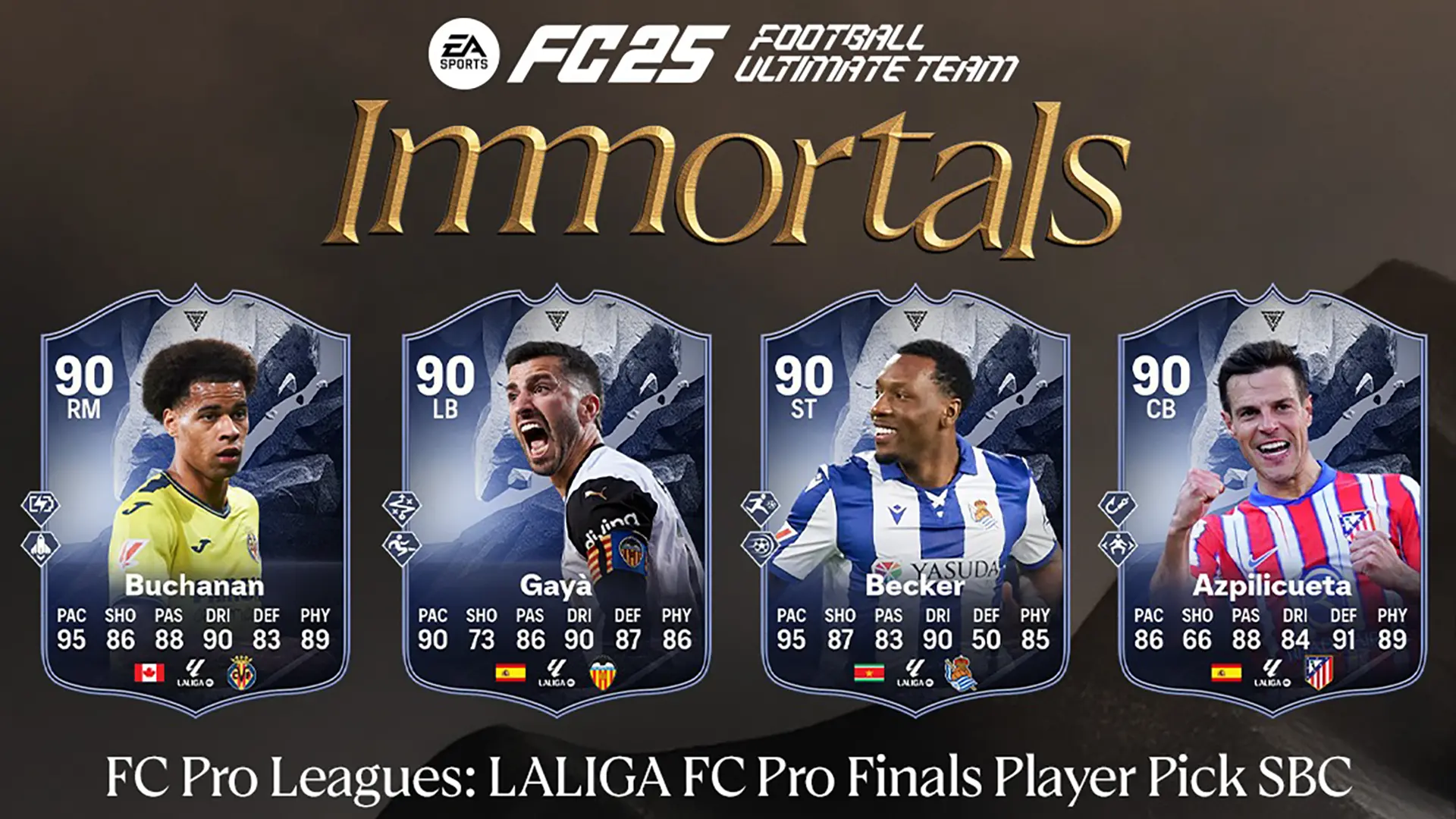 EA FC 25 Pro Leagues eLALIGA SBC Player Pick SBC - Who to Choose Azpilicueta, Gayà, Buchanan And ...