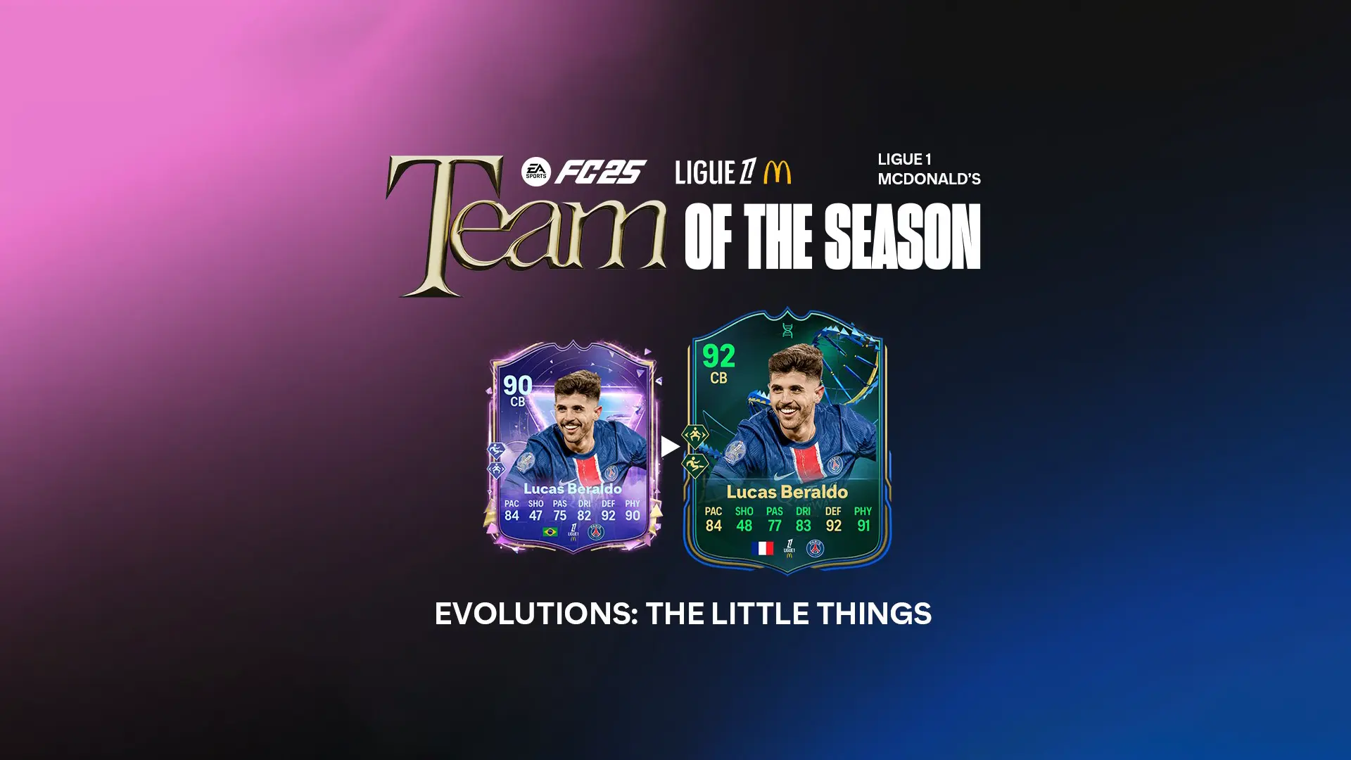 EA FC 25 The Little Things Evo Best Players And How To Unlock In TOTS Ligue 1 Cup Objectives ...
