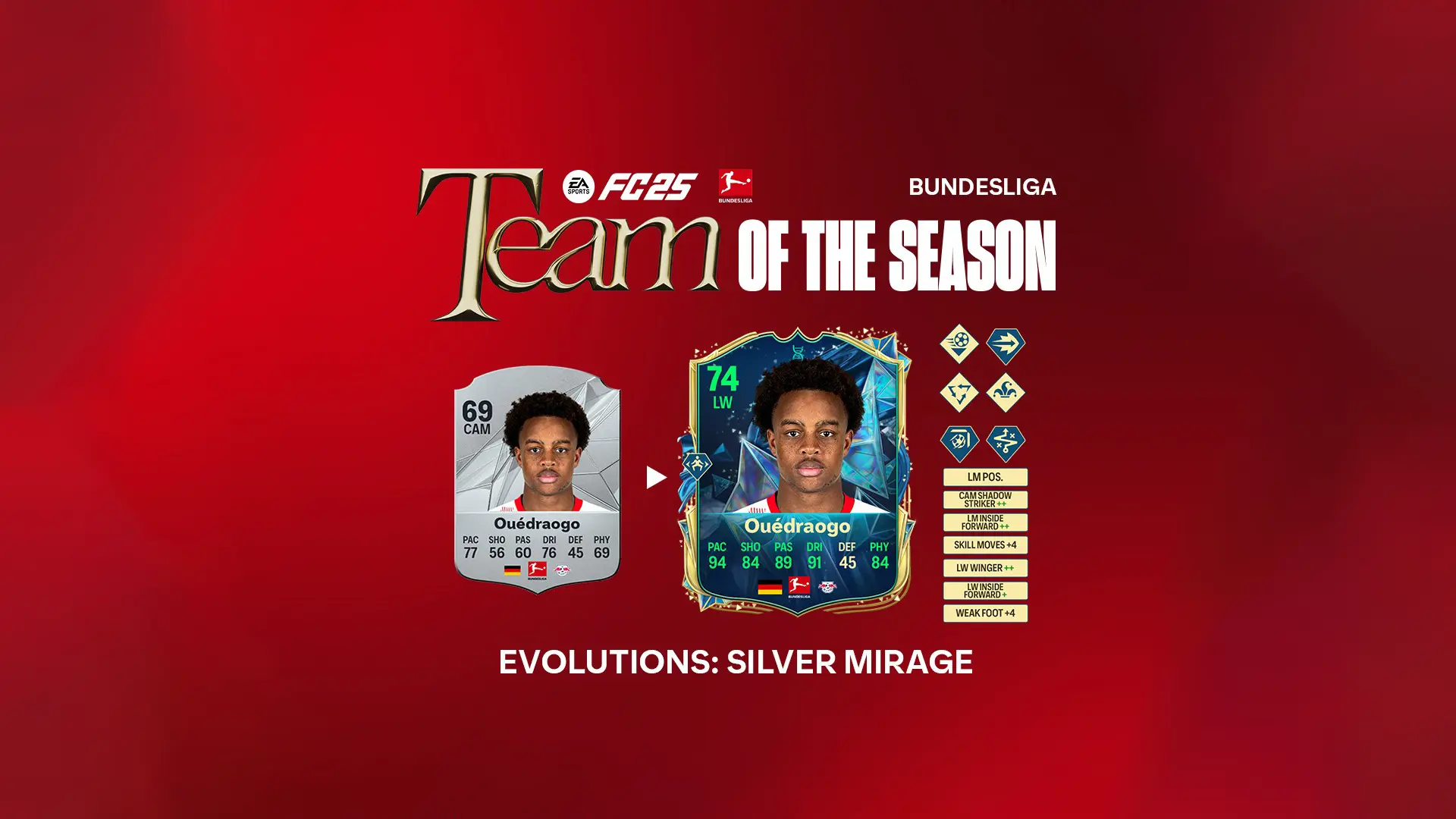 EA FC 25 Silver Mirage Evo Best Players And Challenges To Complete Evolution - FifaUltimateTeam ...