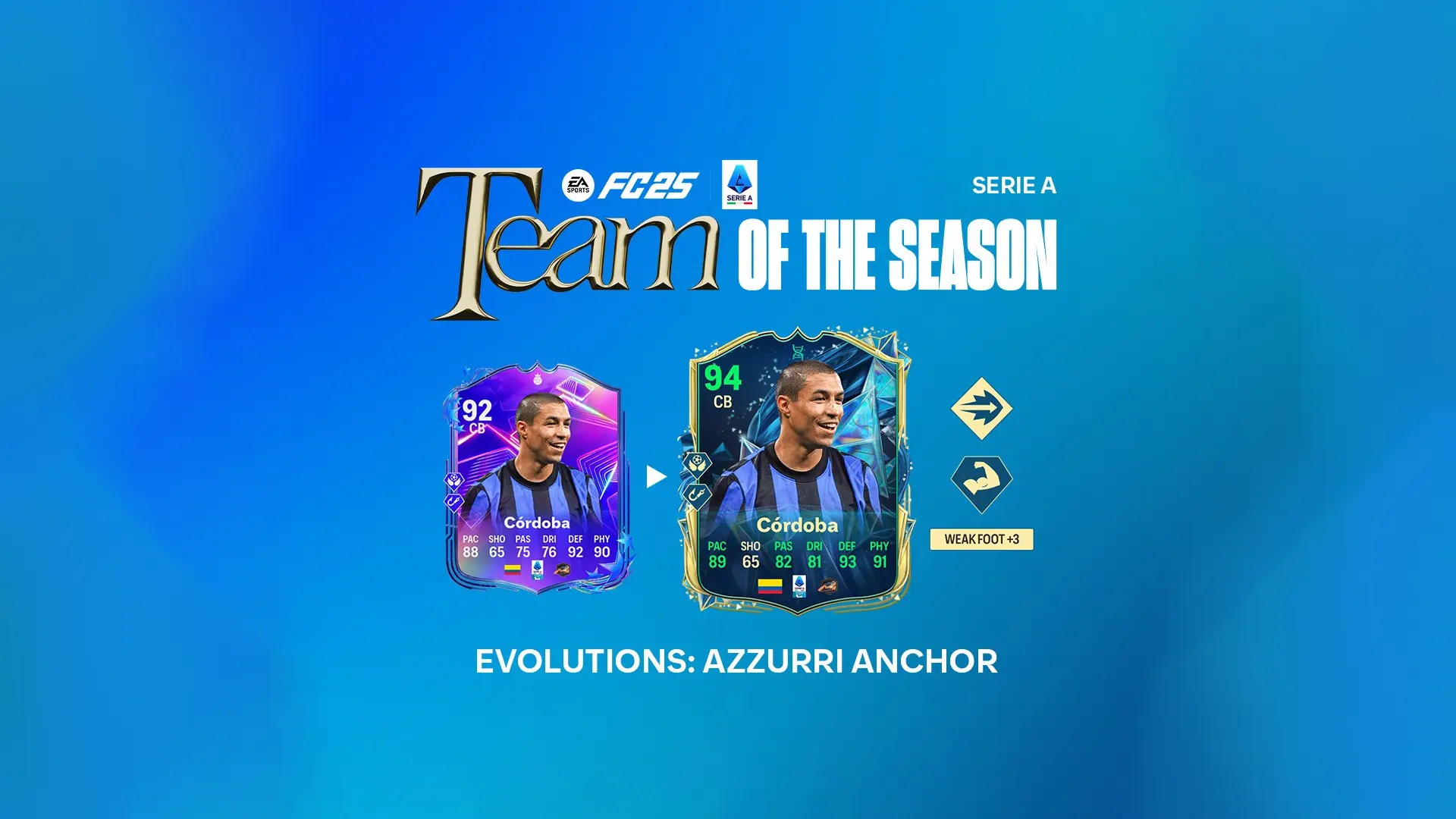 EA FC 25 Azzurri Anchor Evo Best Players And Challenges To Complete Evolution - FifaUltimateTeam ...