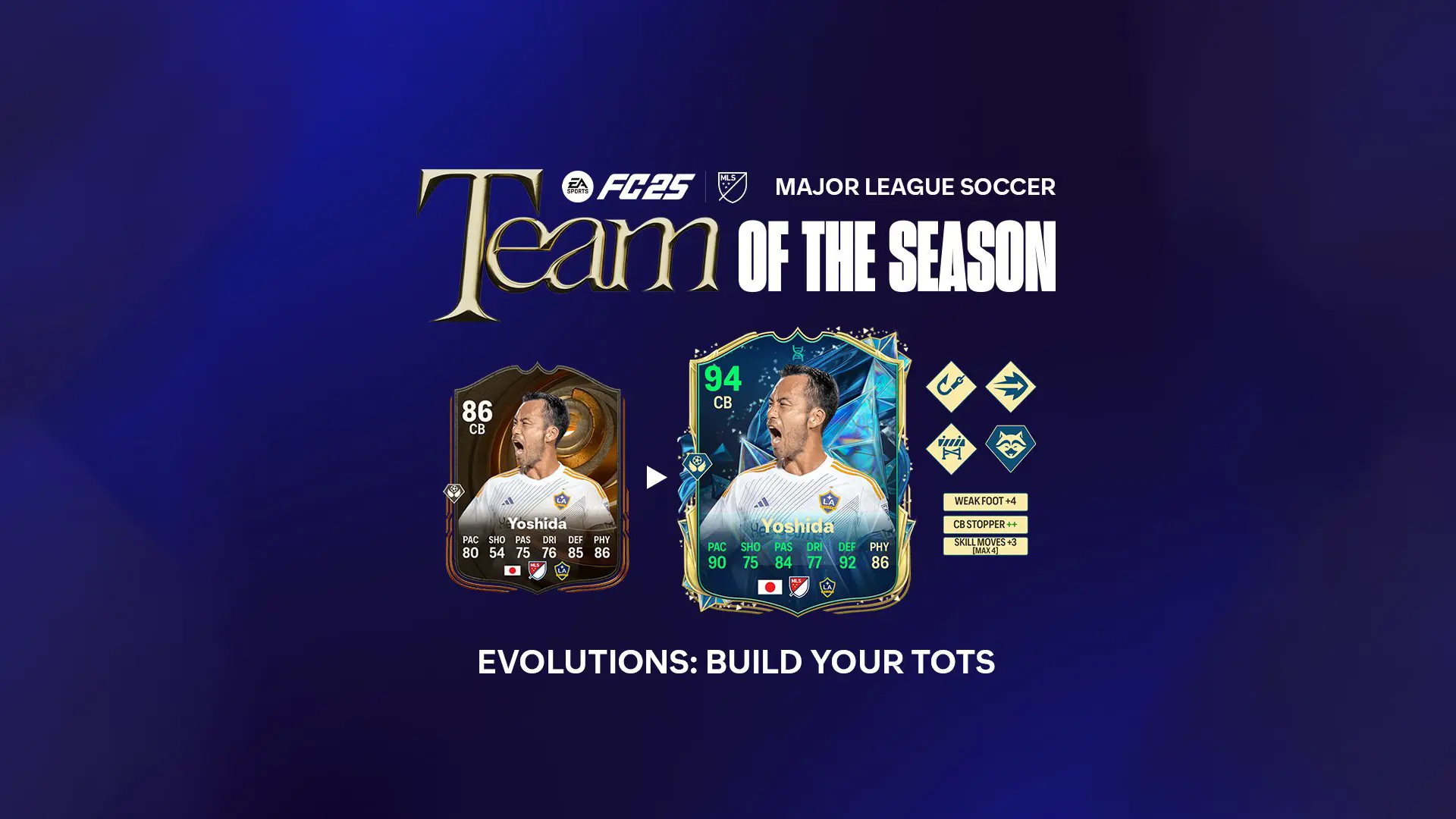 EA FC 25 Build Your TOTS Evo Best Players And Objectives To Complete Evolution ...