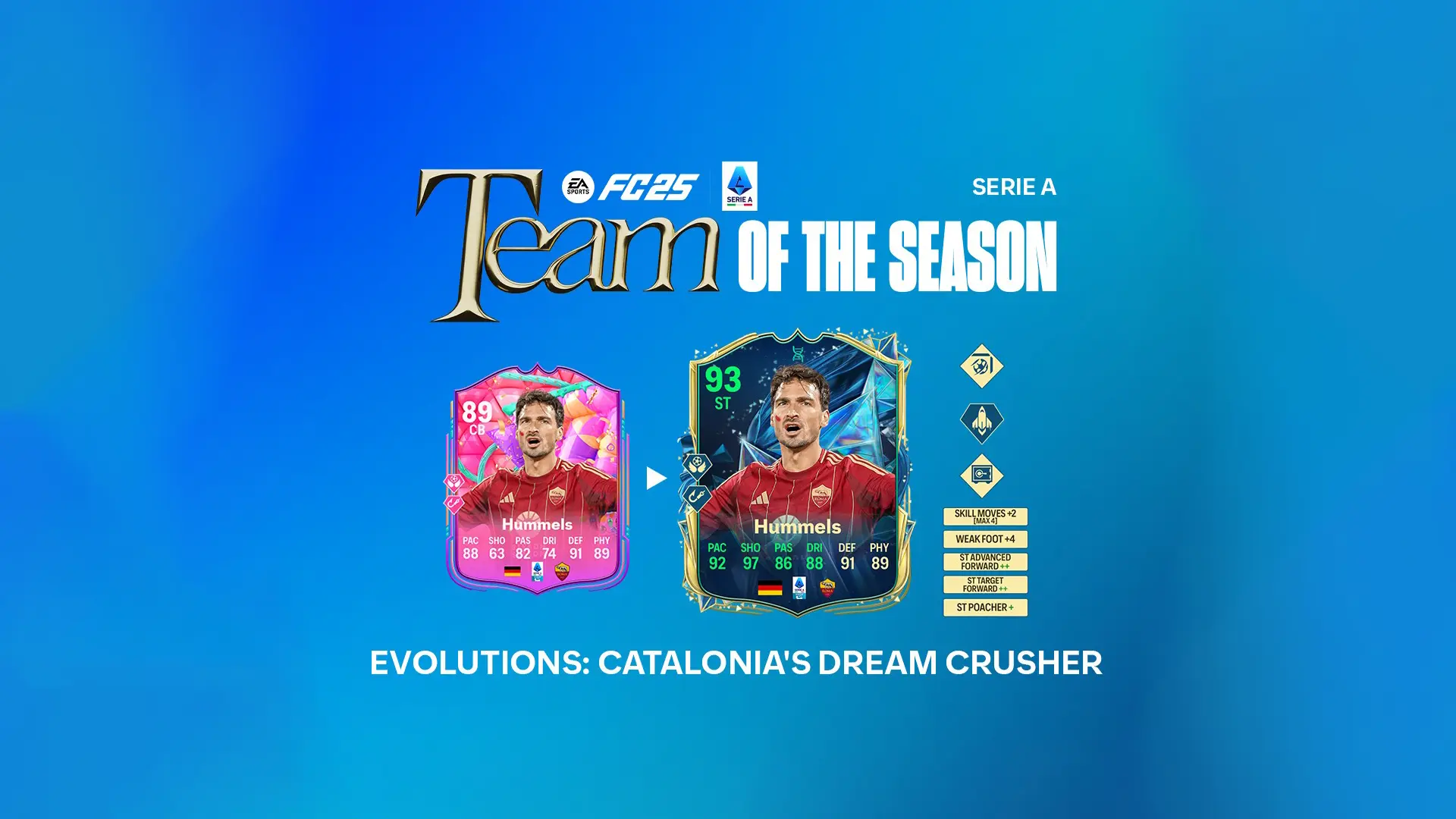 EA FC 25 Dream Crusher Evo Best Players And Challenges To Complete Evolution - FifaUltimateTeam ...