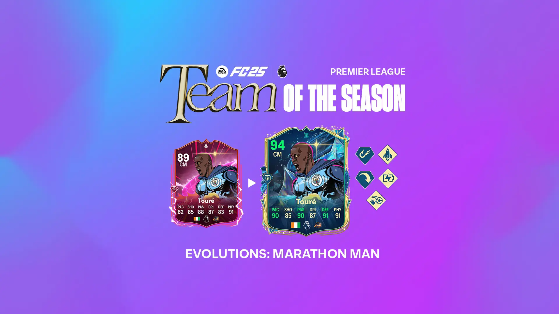 EA FC 25 Marathon Man Evo Best Players List And Objectives To Complete ...